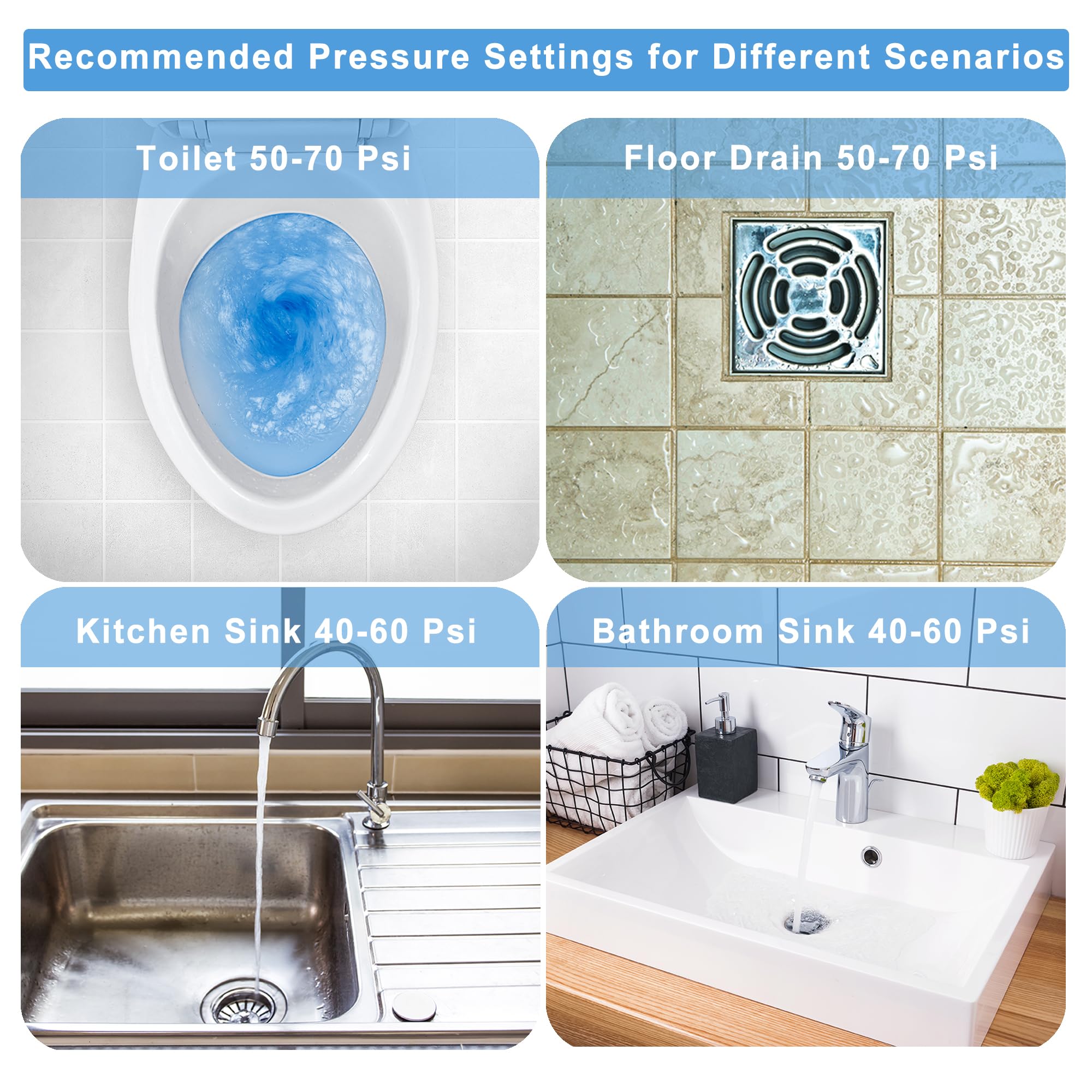 Unclog Toilet HimaPro Power Plumber High Pressure Kit Blue s Kitchen ...