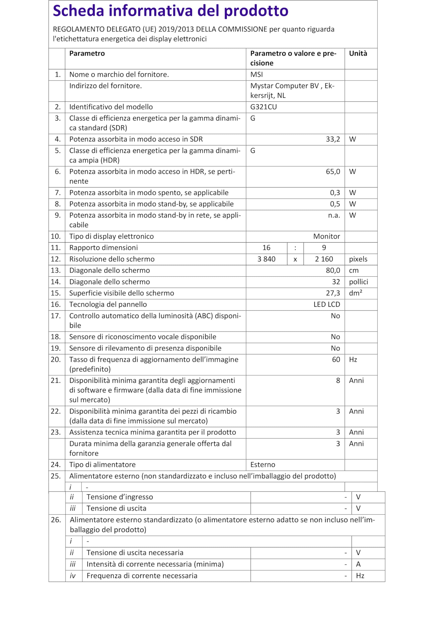 Philips 328E1CA Gaming Monitor Curvo con Adaptive-Sync, 32", 4K UHD ...