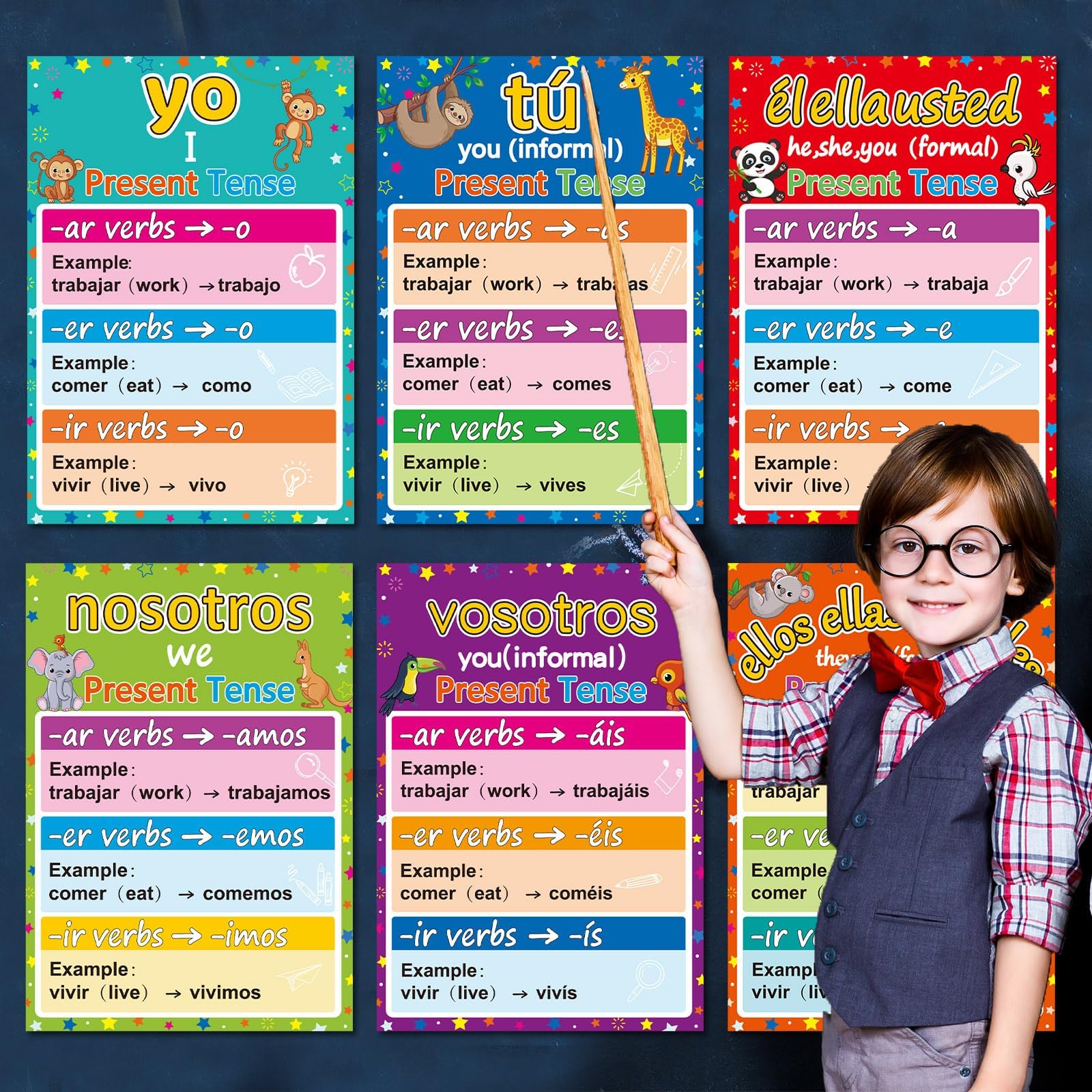 Spanish Poster Spanish Regular Verbs Conjugation Chart Poster ...