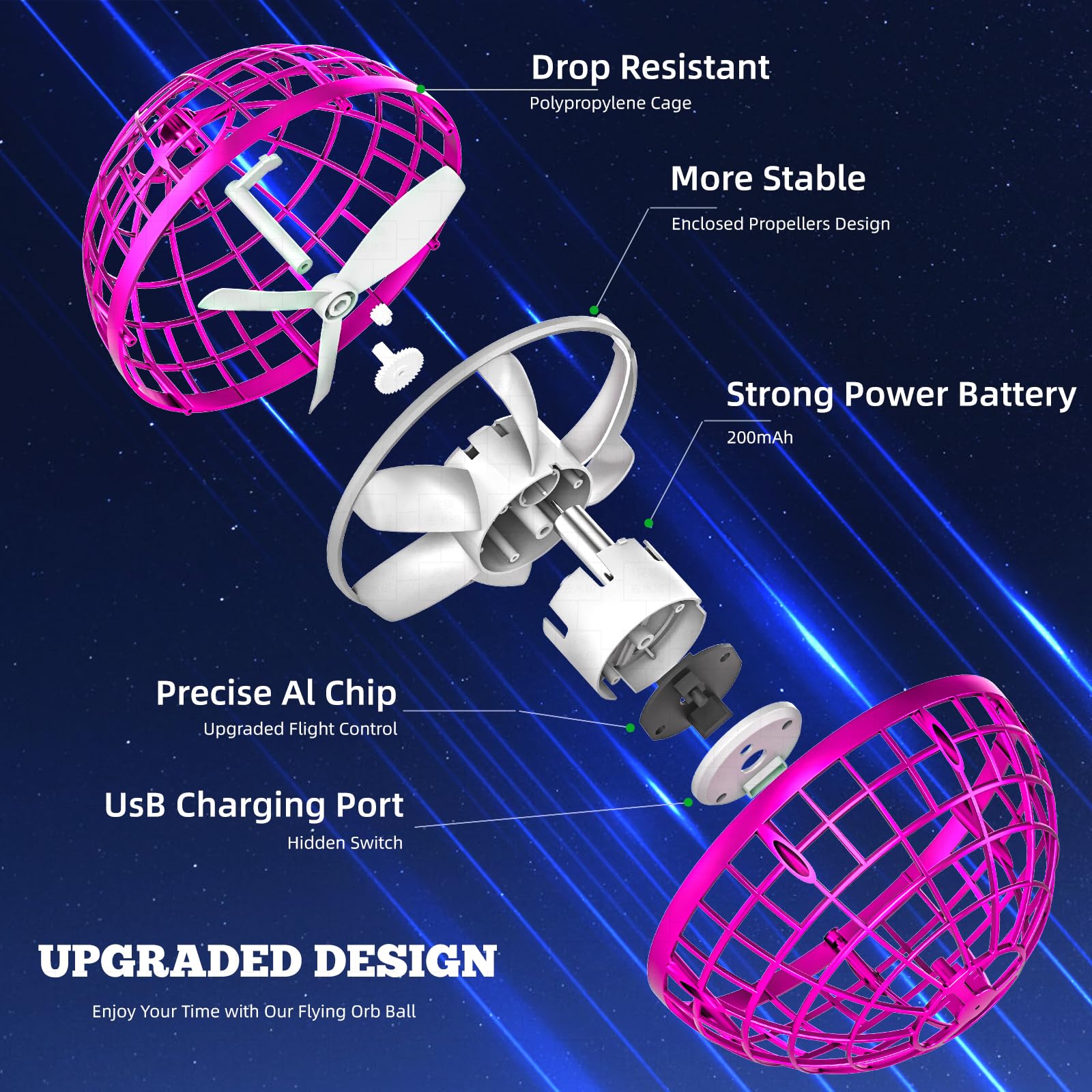 Flying Ball Toys，Hover B...B0DJSC6DT3 | Encarguelo.com.ve