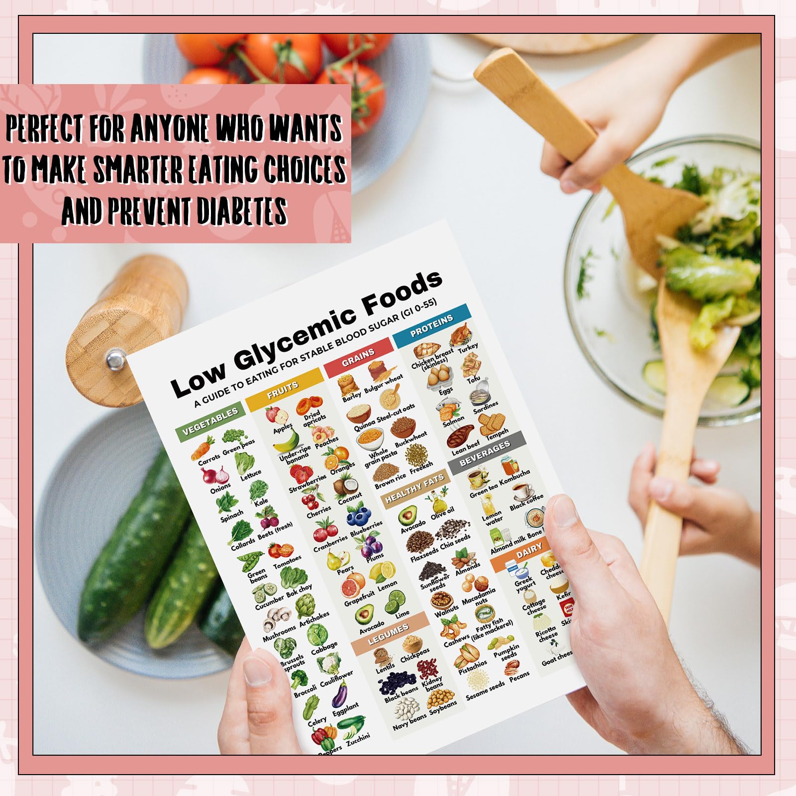 Snapklik.com : 12 Pcs Pre Diabetic Food List Poster Prediabetes Meal ...