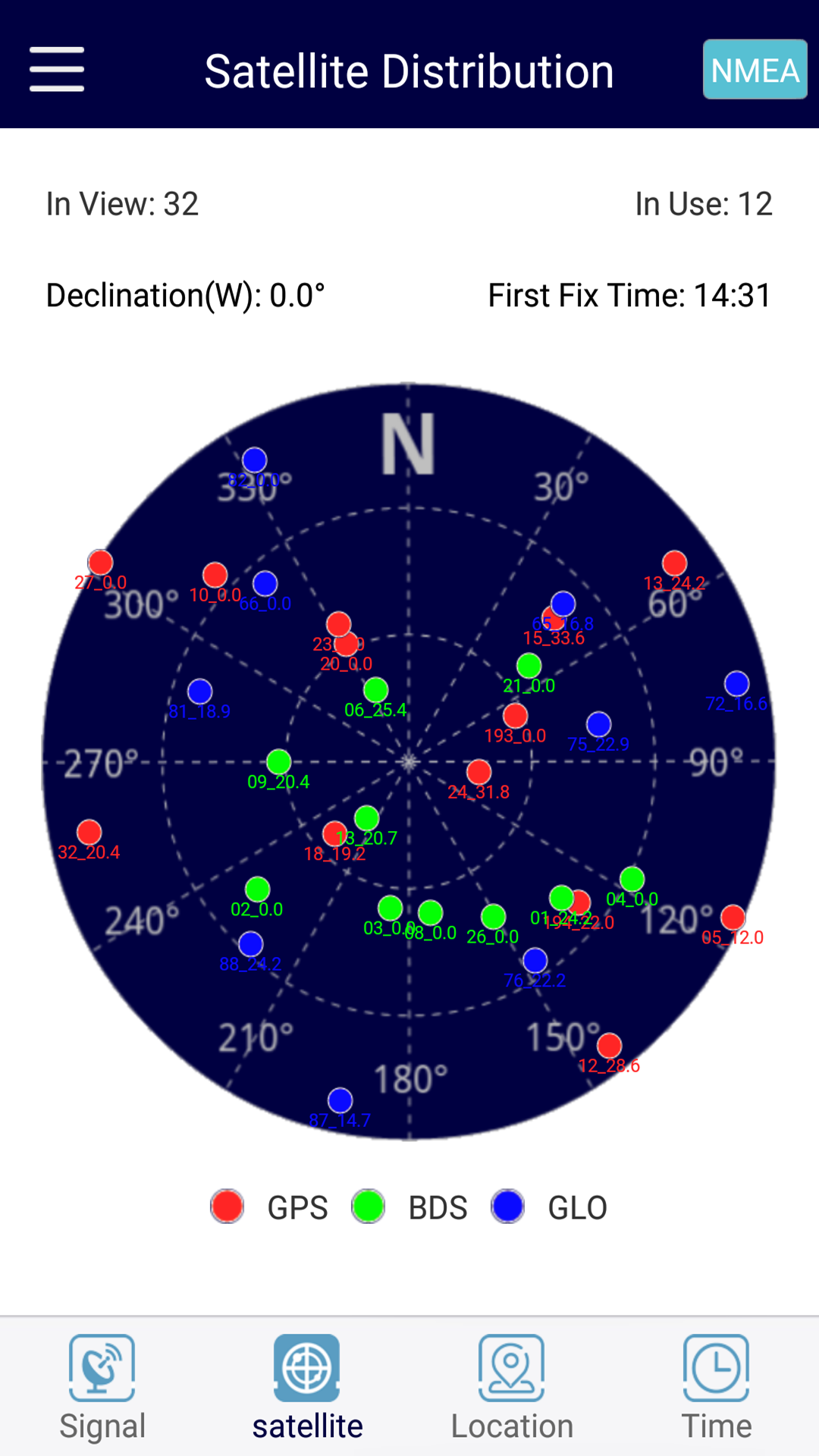 GPS Test Tool - App on Amazon Appstore