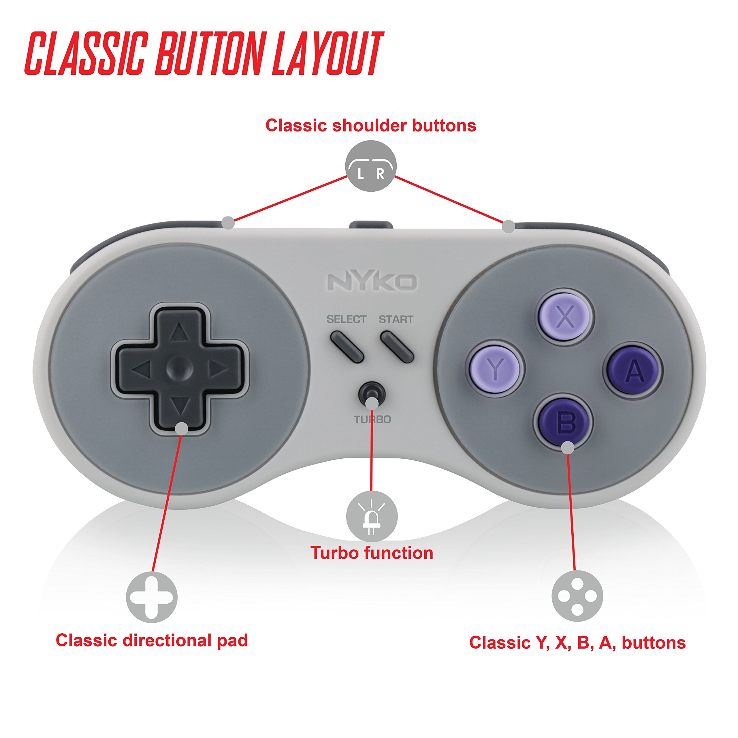 Snapklik.com : Nyko Super Miniboss - Wireless Controller For Nintendo ...