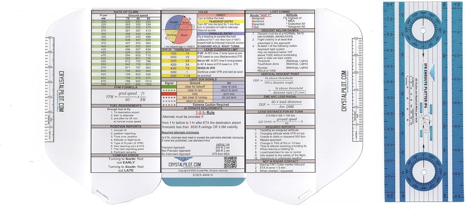 Amazon.com: Crystal Pilot IFR Hood/View Limiting Device with IFR Cheat ...