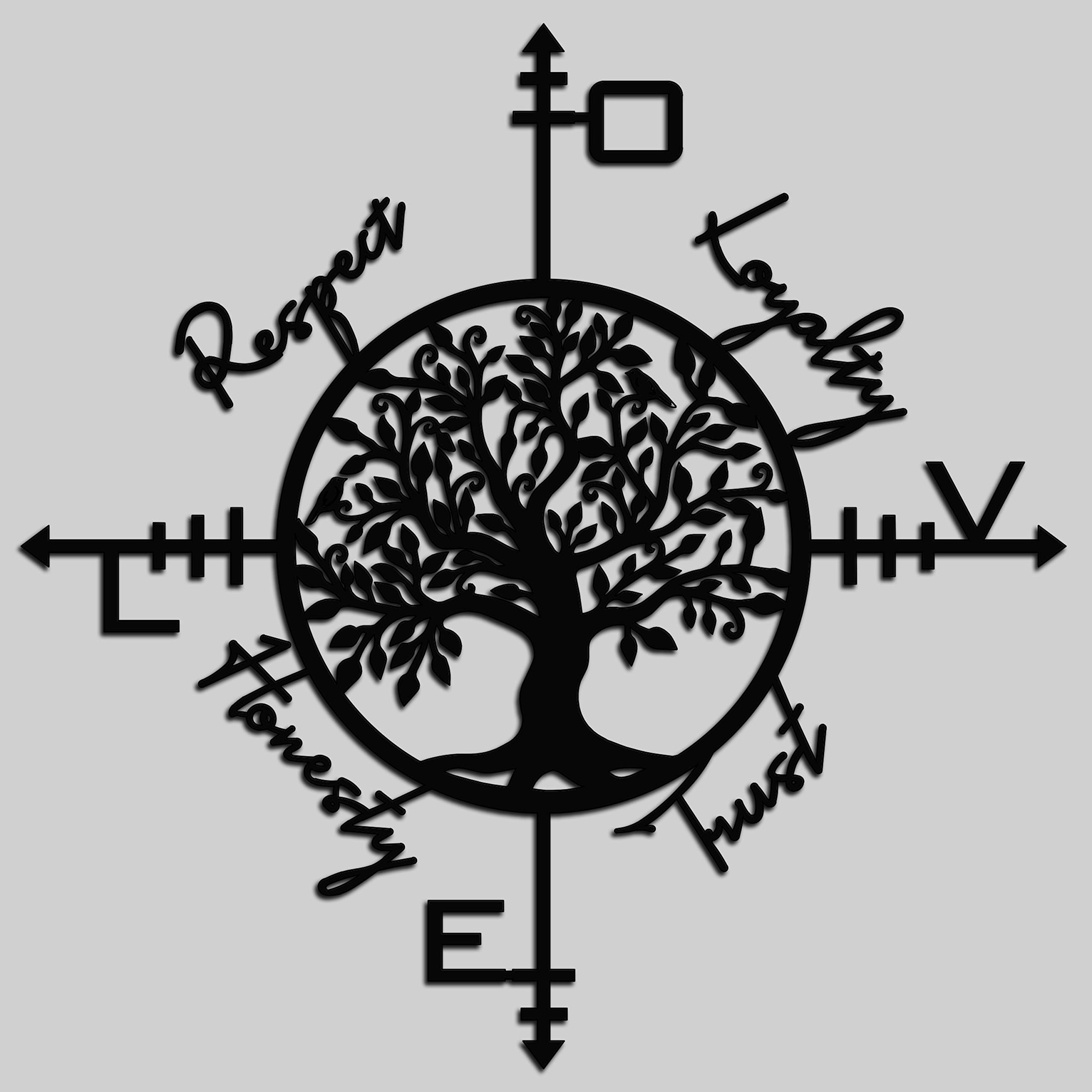 Amazon.com: Venovez, Love Compass, Respect, Loyalty, Honesty, Trust ...