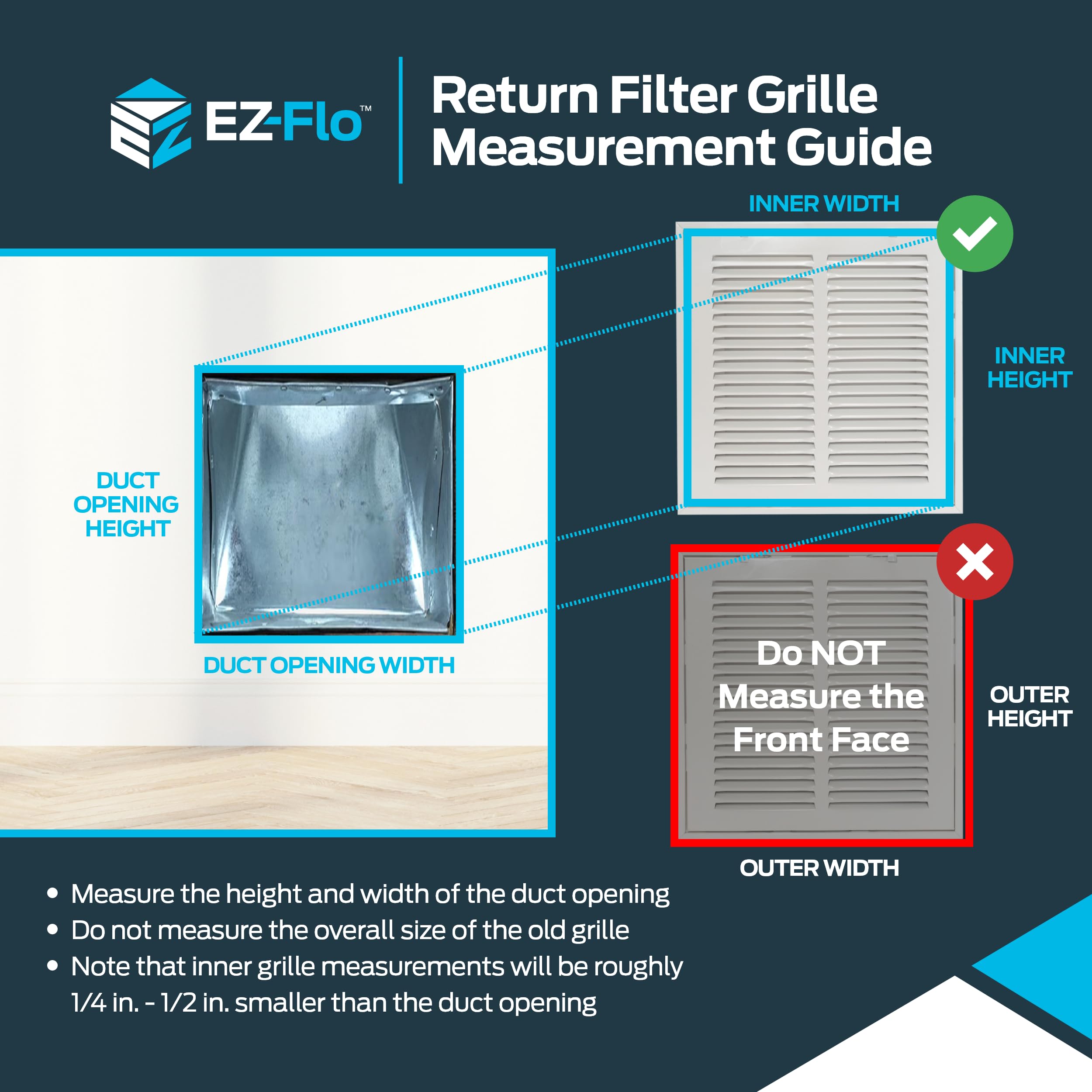 Return Duct Sizing Chart Pick The Rigth Size Ironsteel Scandinavia
