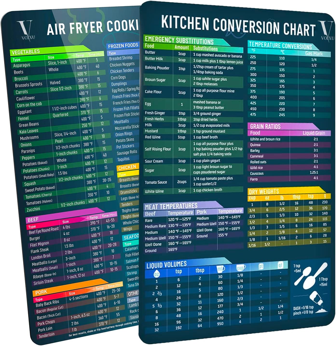 VOXXU 2 Pack Magnetic Air Fryer Conversion Chart for UK – Air Fryer ...