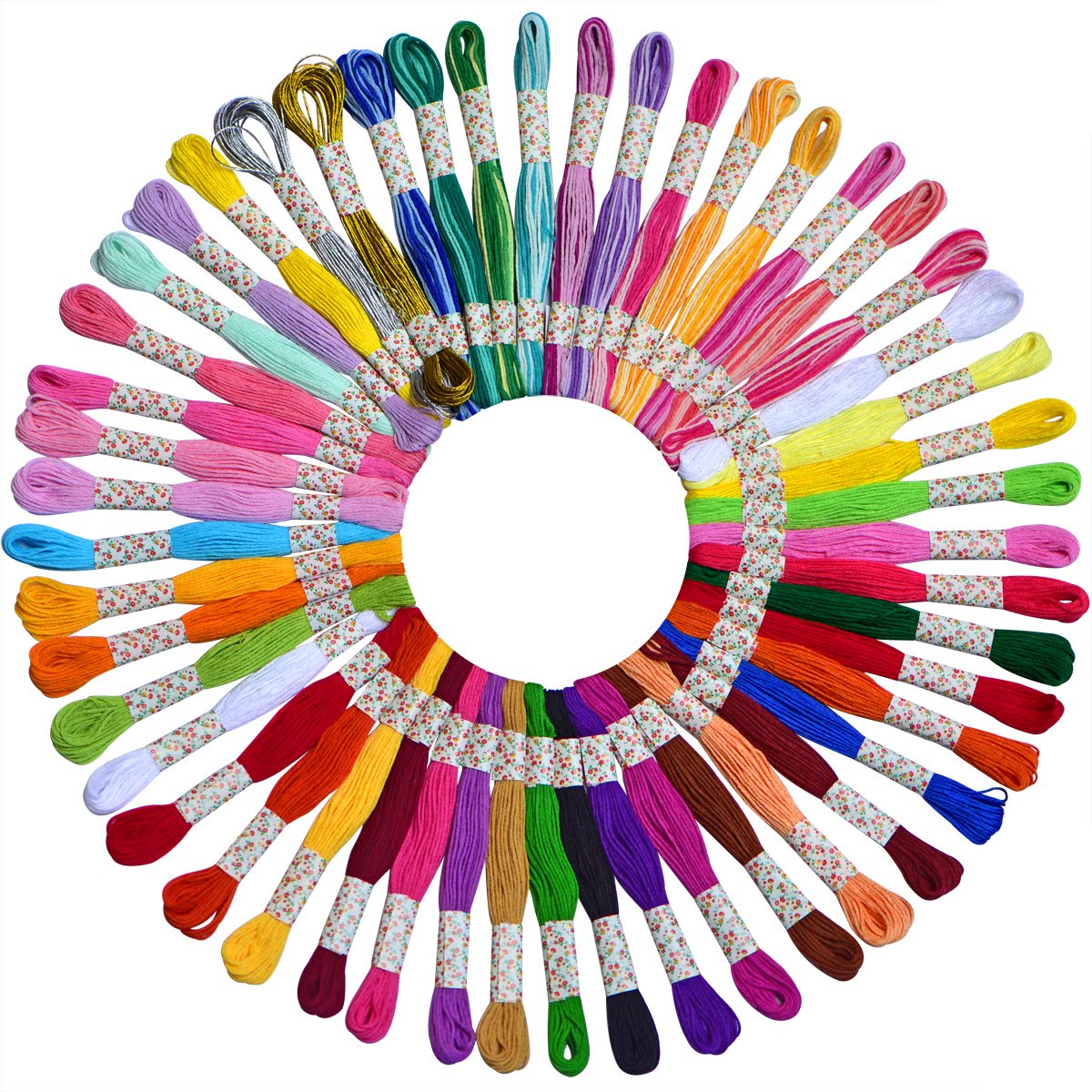 Embroidery Thread Crafts | Free Embroidery Patterns