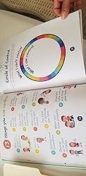Amazon.com: Happy Mindset Little Journal: Kids Interactive Journal ...