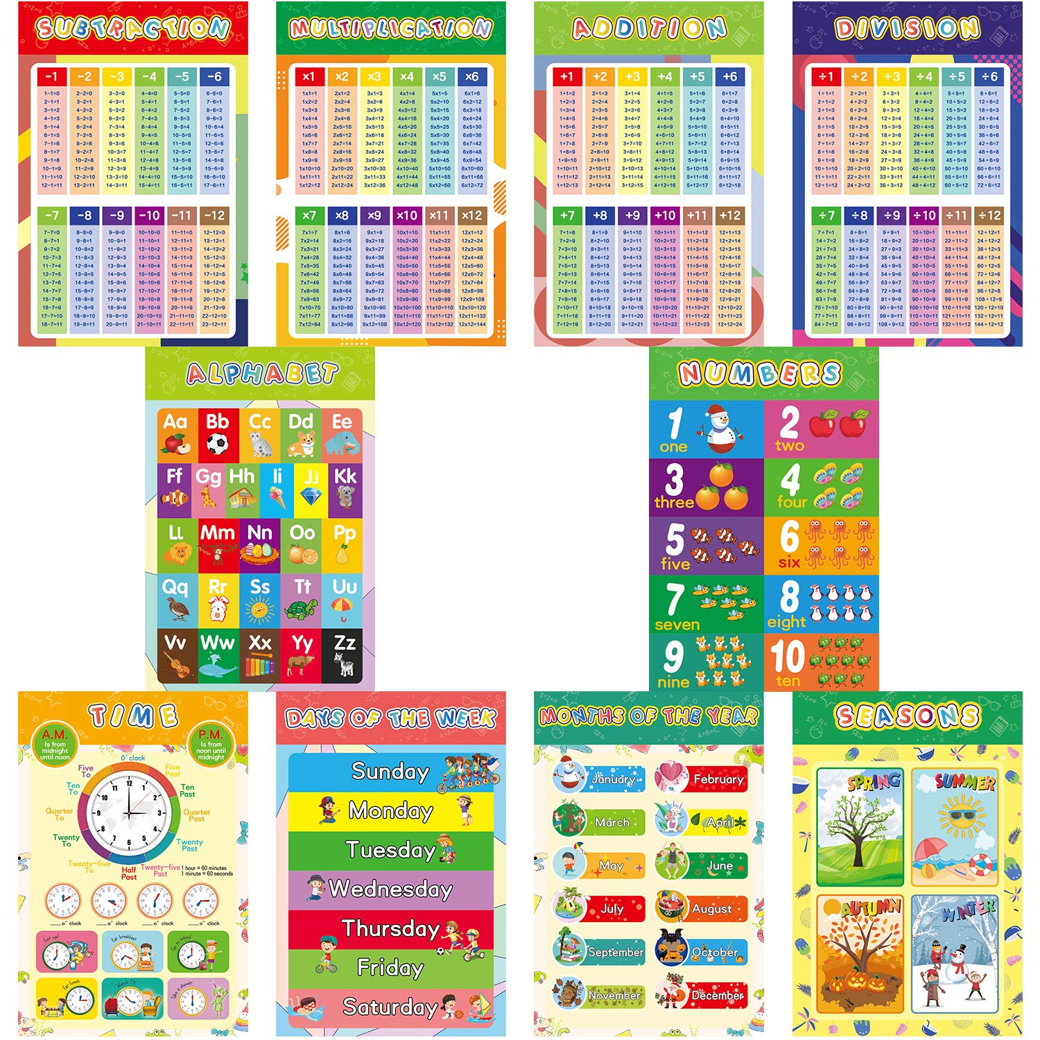 Educational Preschool Math Poster For Toddlers And Kids With Glue ...