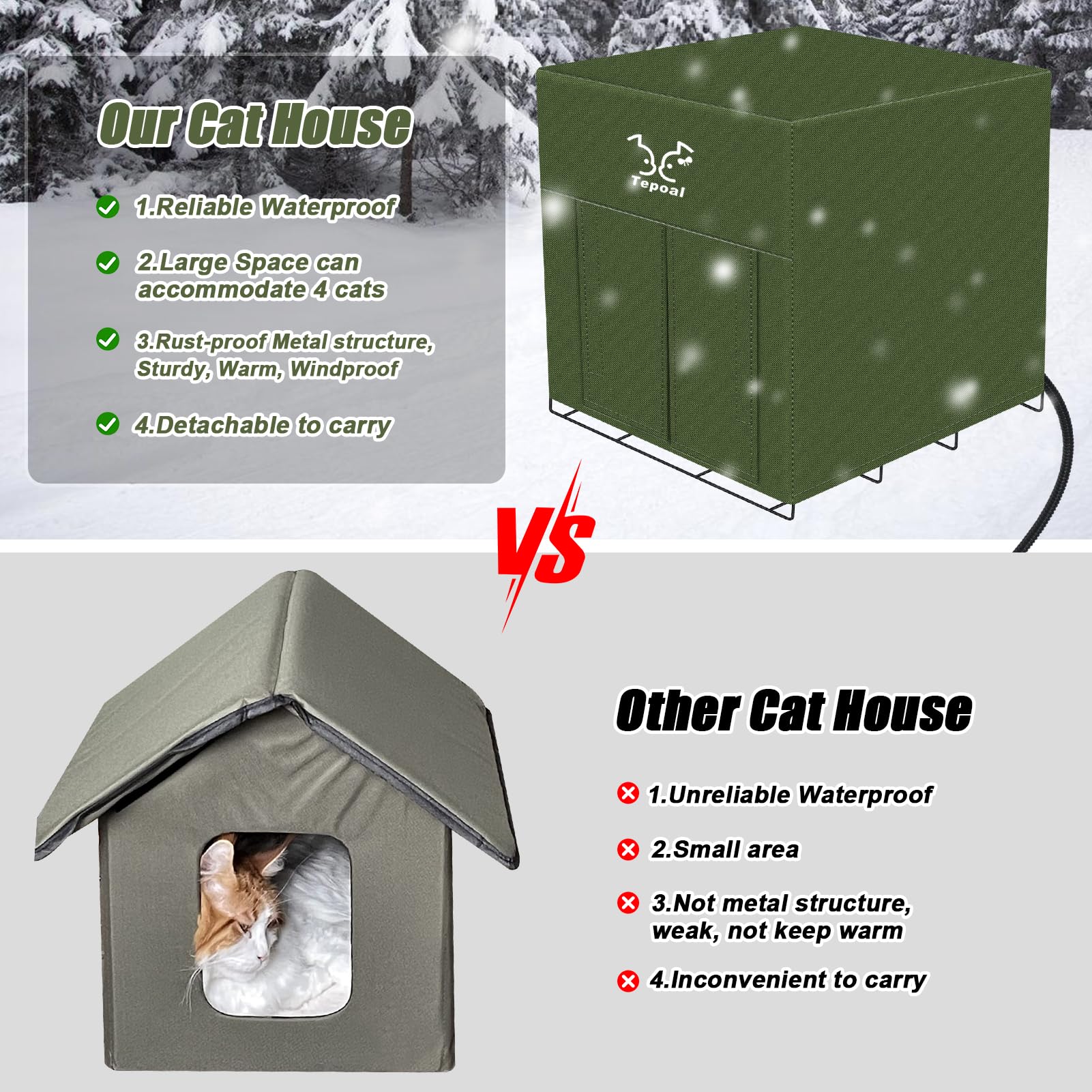 Snapklik.com : Large Heated Cat House For Outdoor Cats In Winter ...