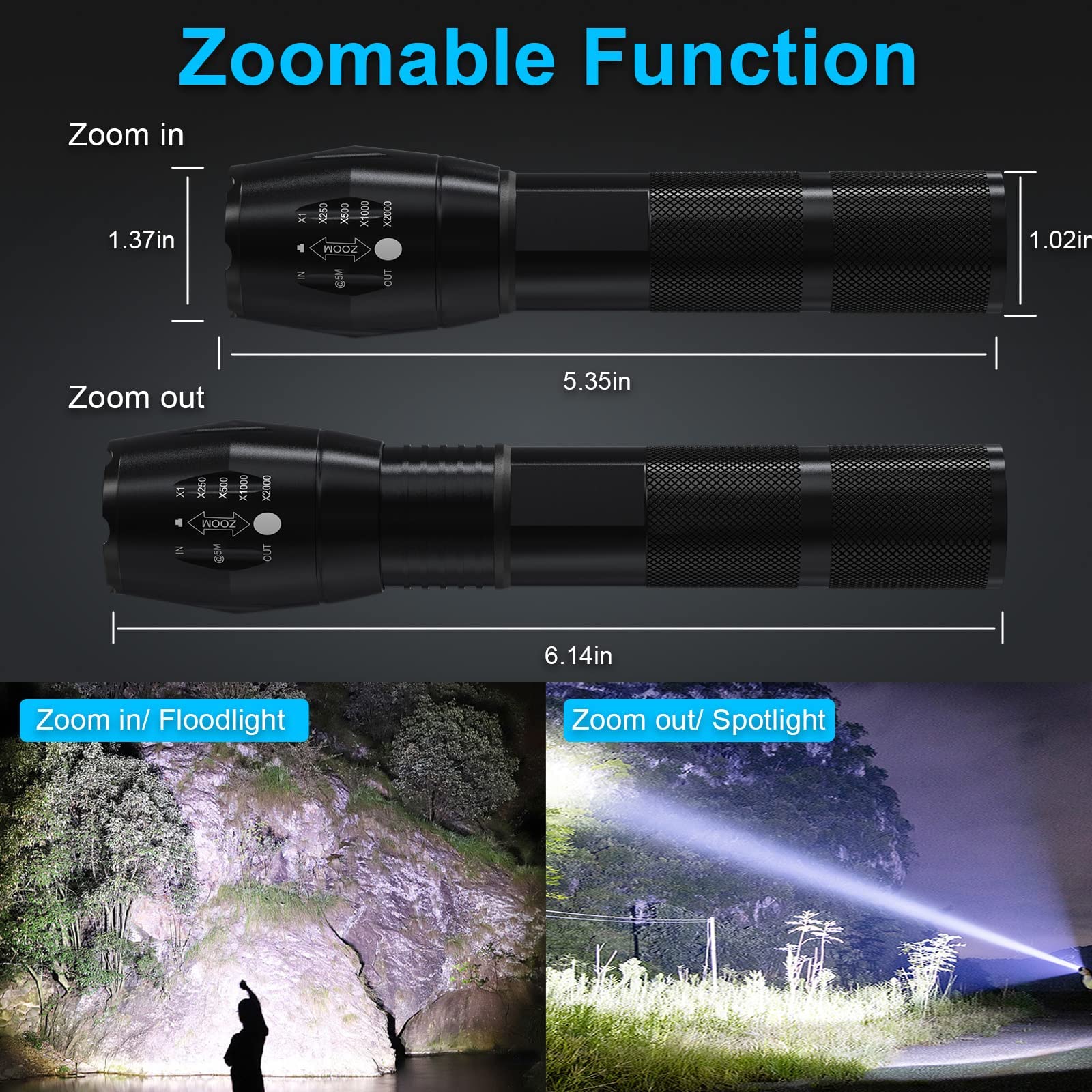 AMZGOGO Rechargeable Flashlights High Lumens, 12000 Lumens Super Bright ...
