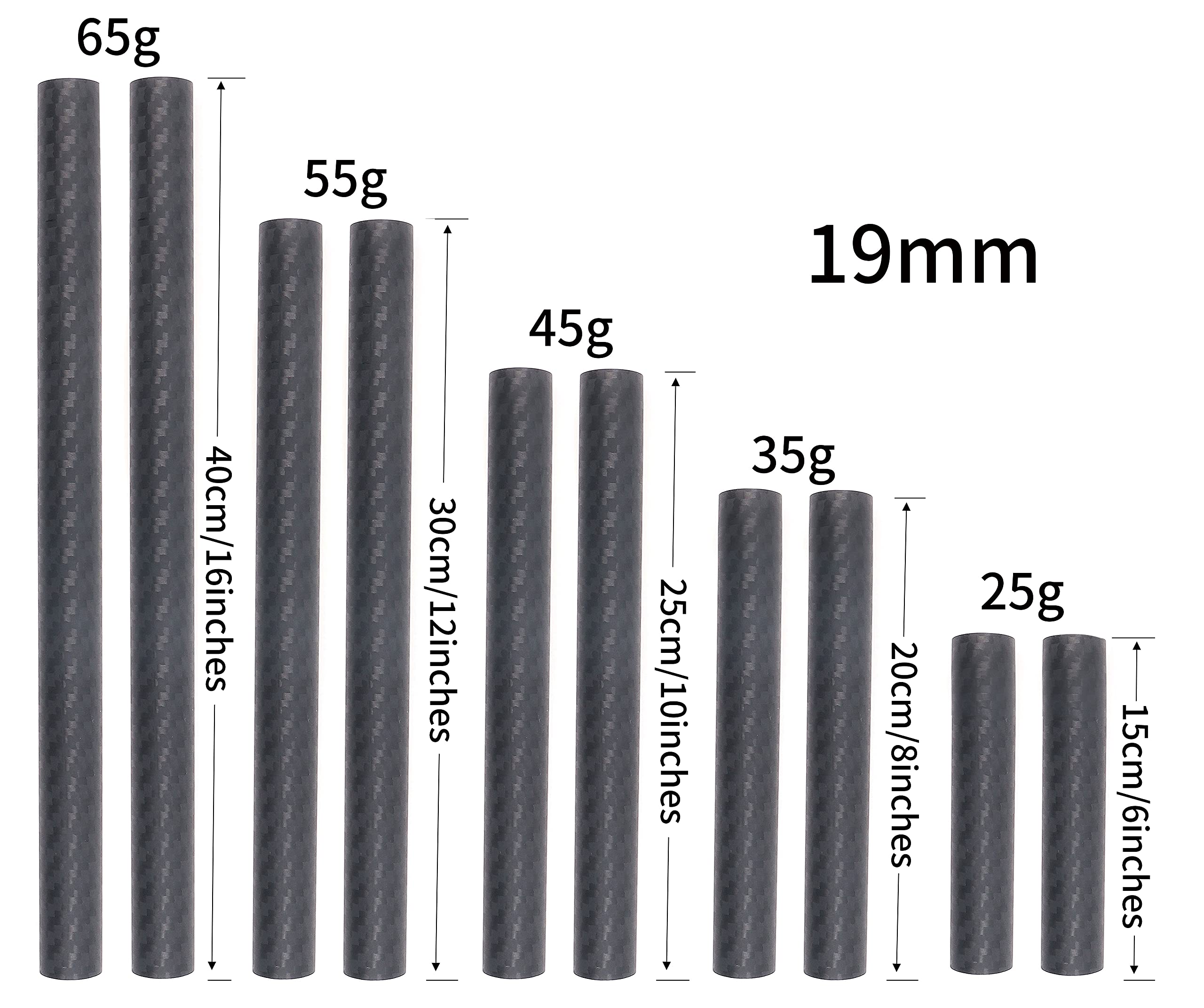 Snapklik.com : Fotga 2X 16inch Carbon Fiber 19mm Rod Tube For 19mm Rail ...