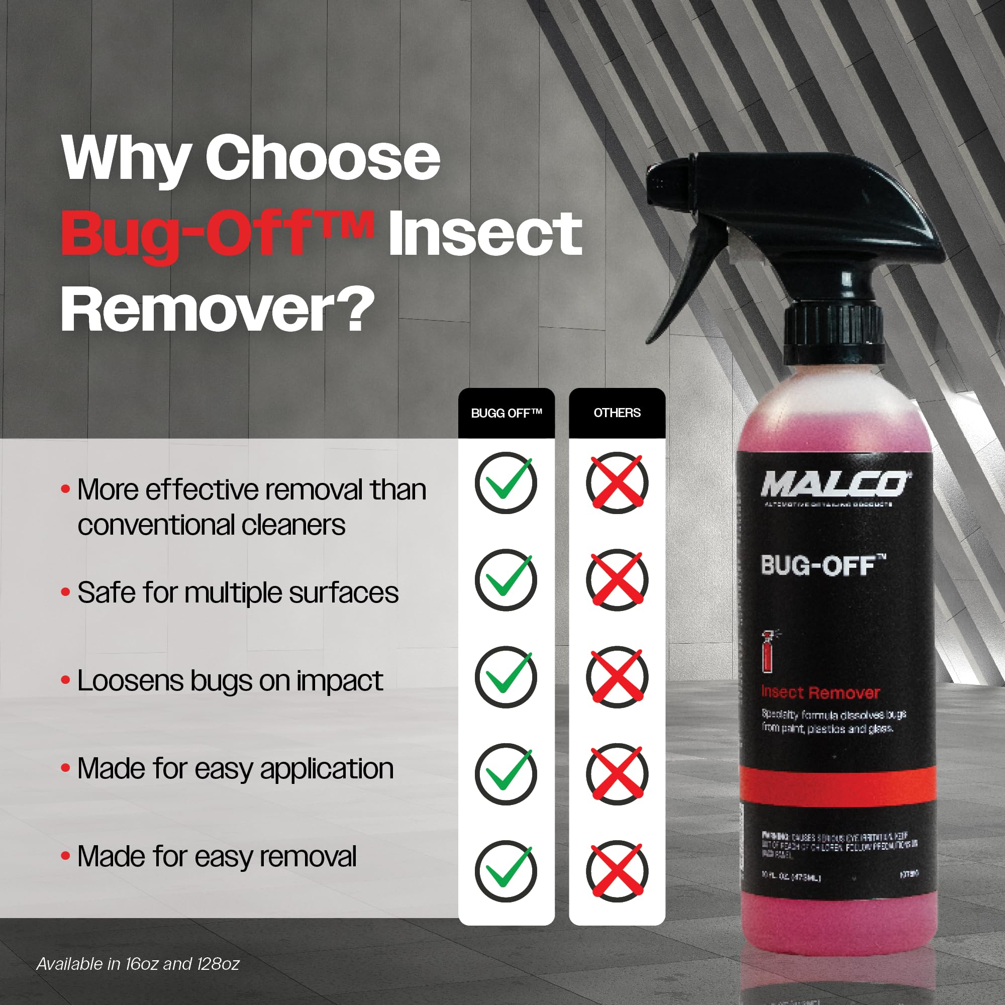 Snapklik.com : Malco Bug Off - Easy Removal From Auto Paint, Glass ...