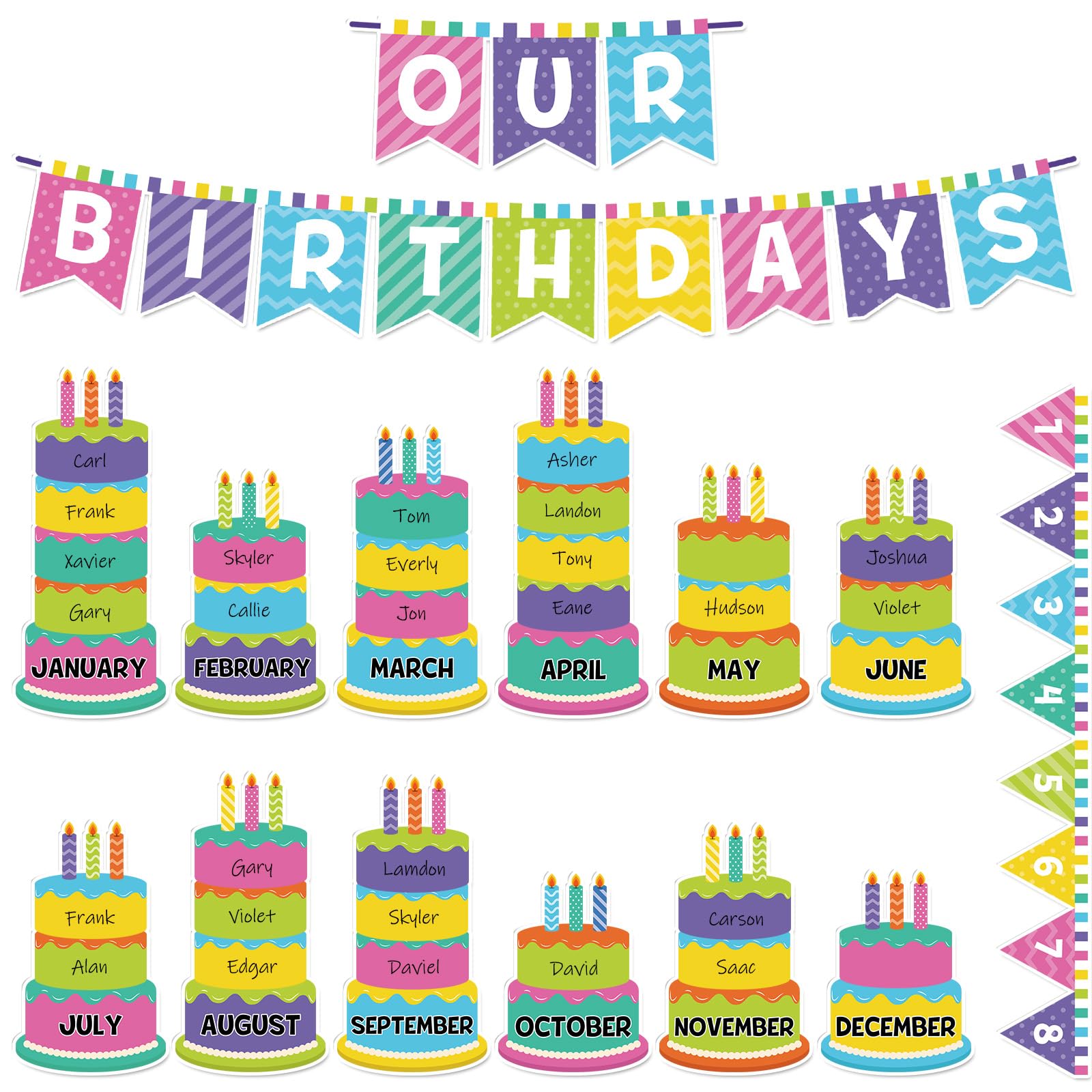 Bulletin Board Set For Classroom Snapklik.co : Happy Birthday Poster ...