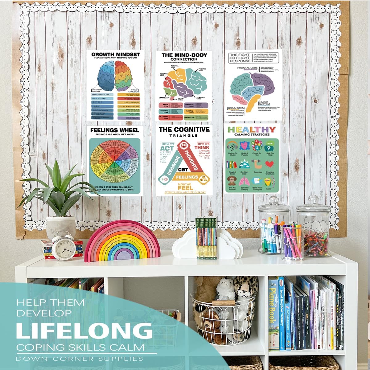 ARNOLILI Mental Health Posters For Kids, Feeling Nepal | Ubuy