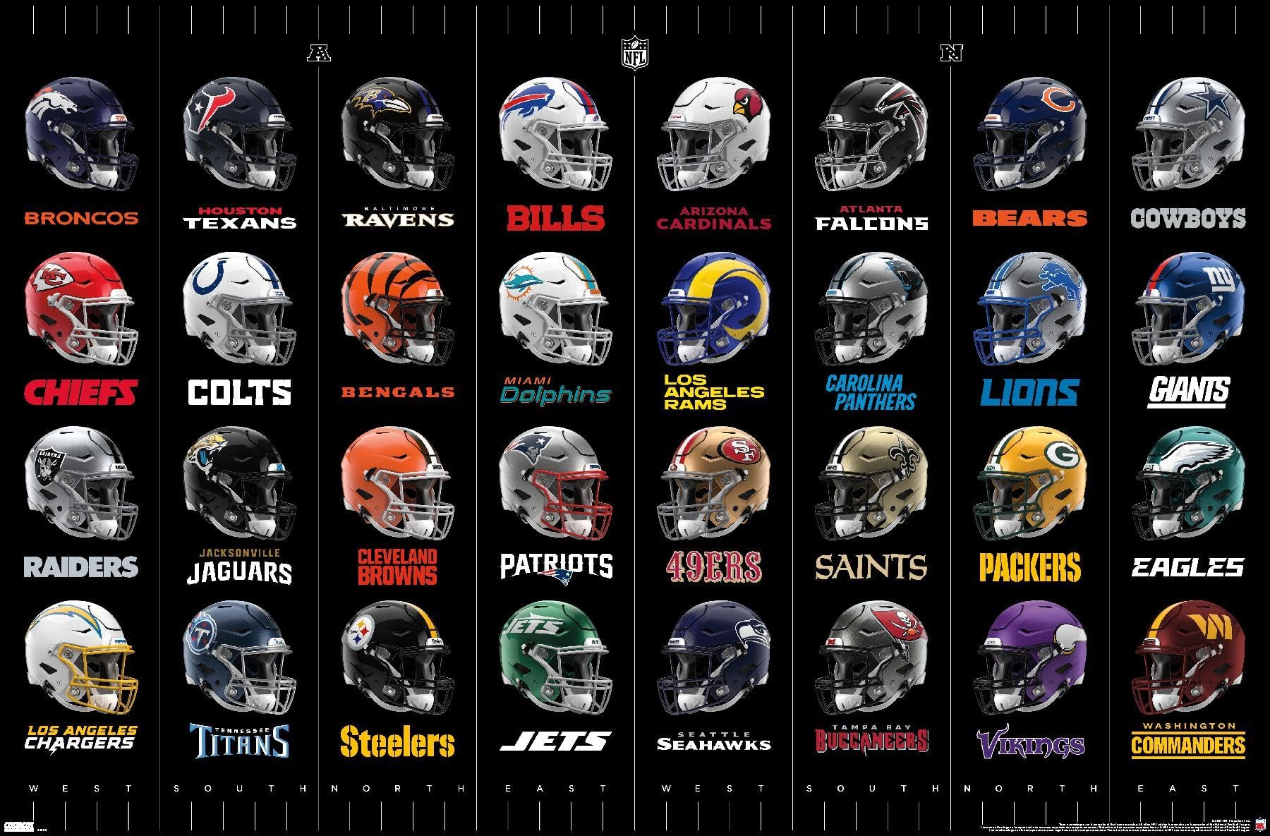 Amazon.com: Trends International NFL League - Helmets 24 Wall Poster ...