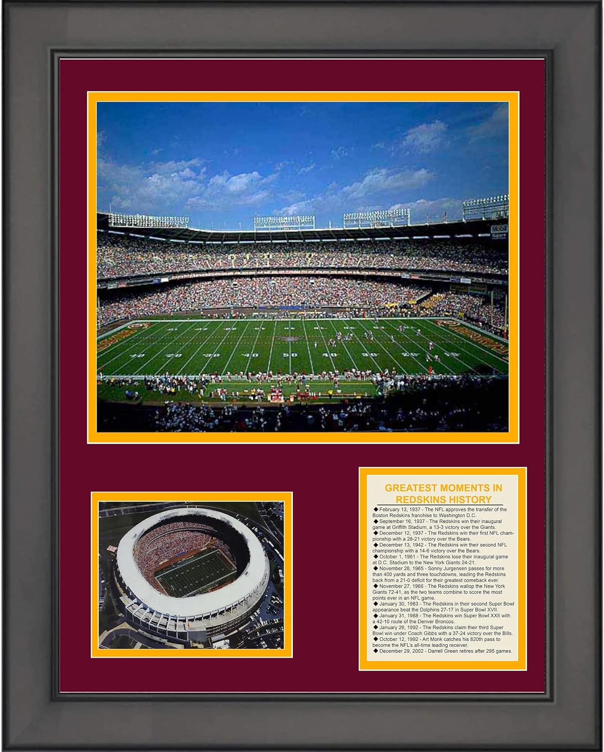 Amazon.com: Framed RFK Stadium Washington Commanders History & Greatest ...