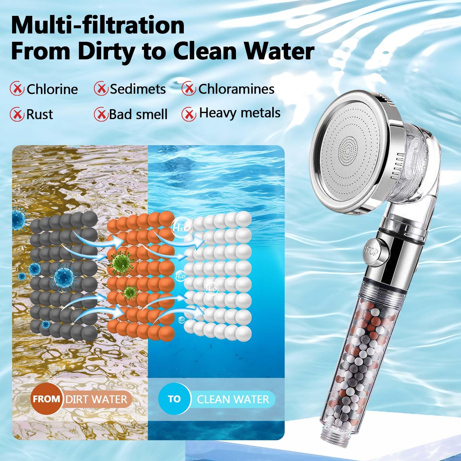 9 Packs Ionic Shower Head Filter Beads, Mineral Balls Negative Ion, pH ...