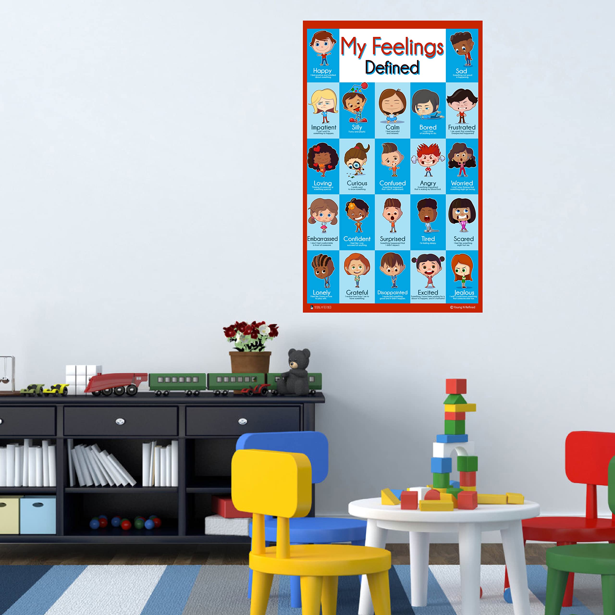 Snapklik.com : My Feelings Defined PosterTool For Teaching Processing ...