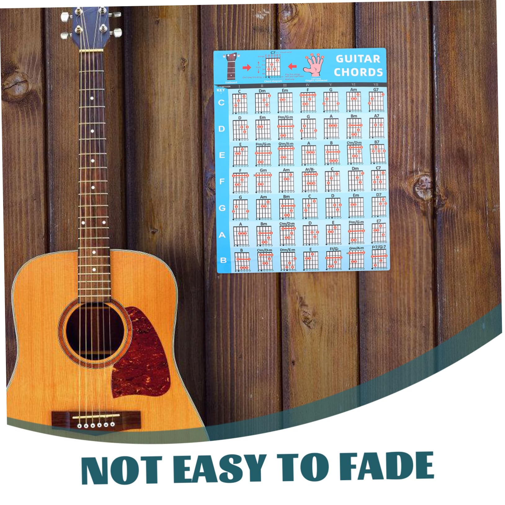 Basic Guitar Chords Chart Wallpapers Guitar Chords