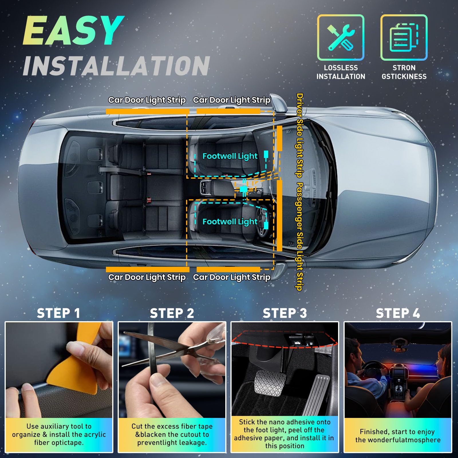 Snapklik.com : Acrylic Interior Car LED Strip Lights, Colorful 18-in-1 ...