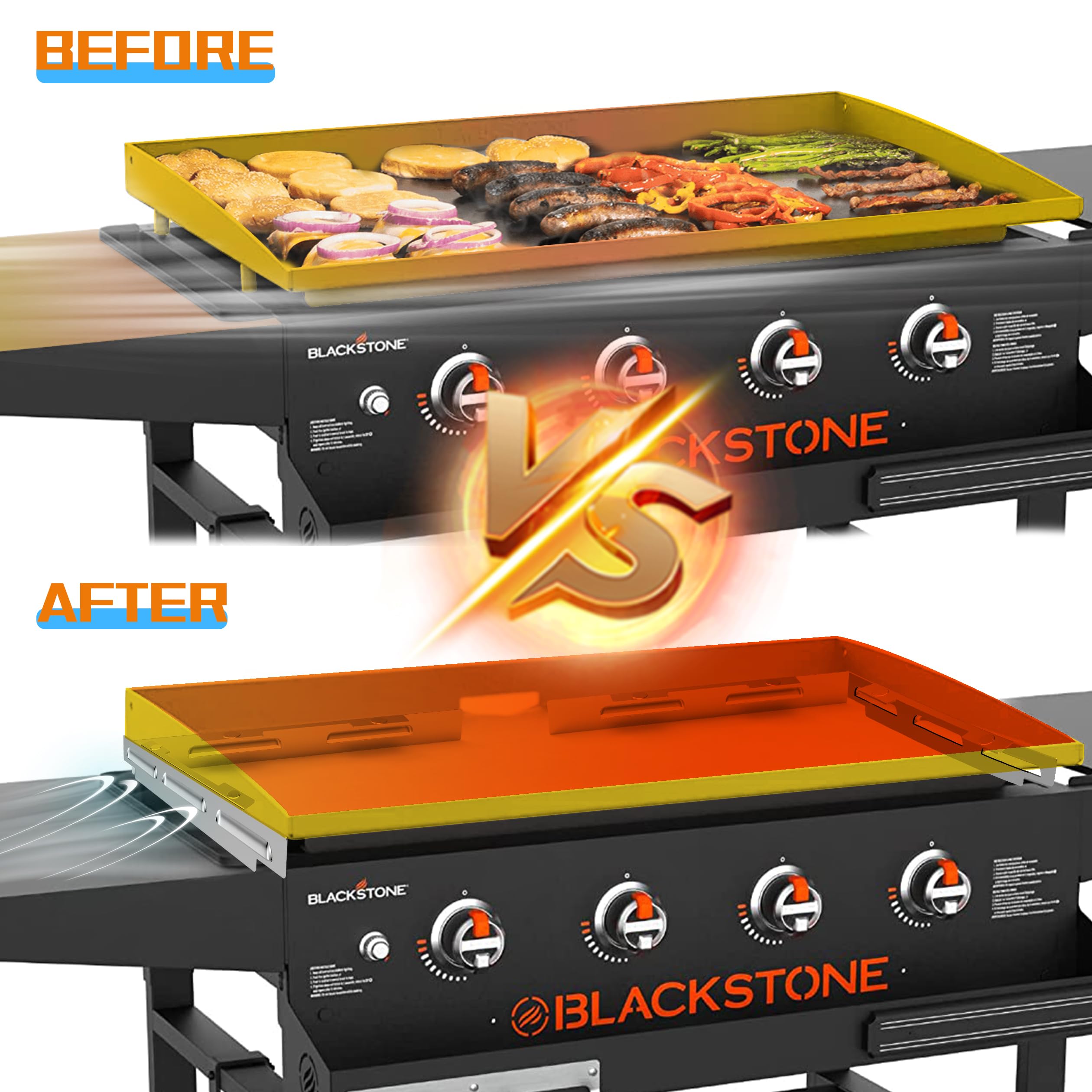 Snapklik.com : Wind Guards For Blackstone 36 Inch Griddle,Magnetic ...