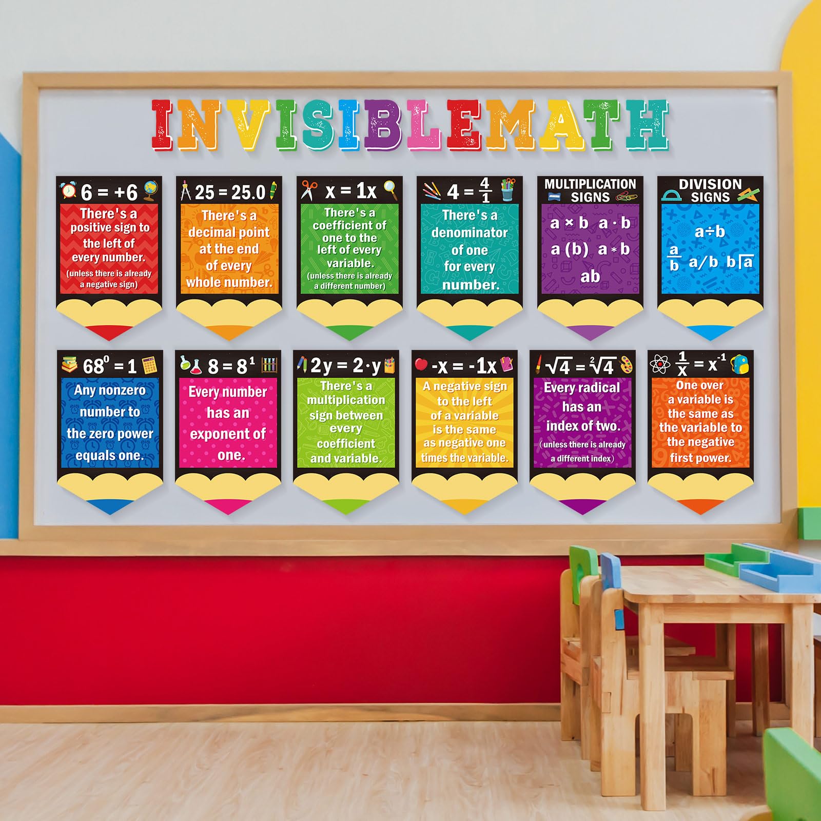 Snapklik.com : 25 Pieces Invisible Math Posters Mathematics Classroom ...