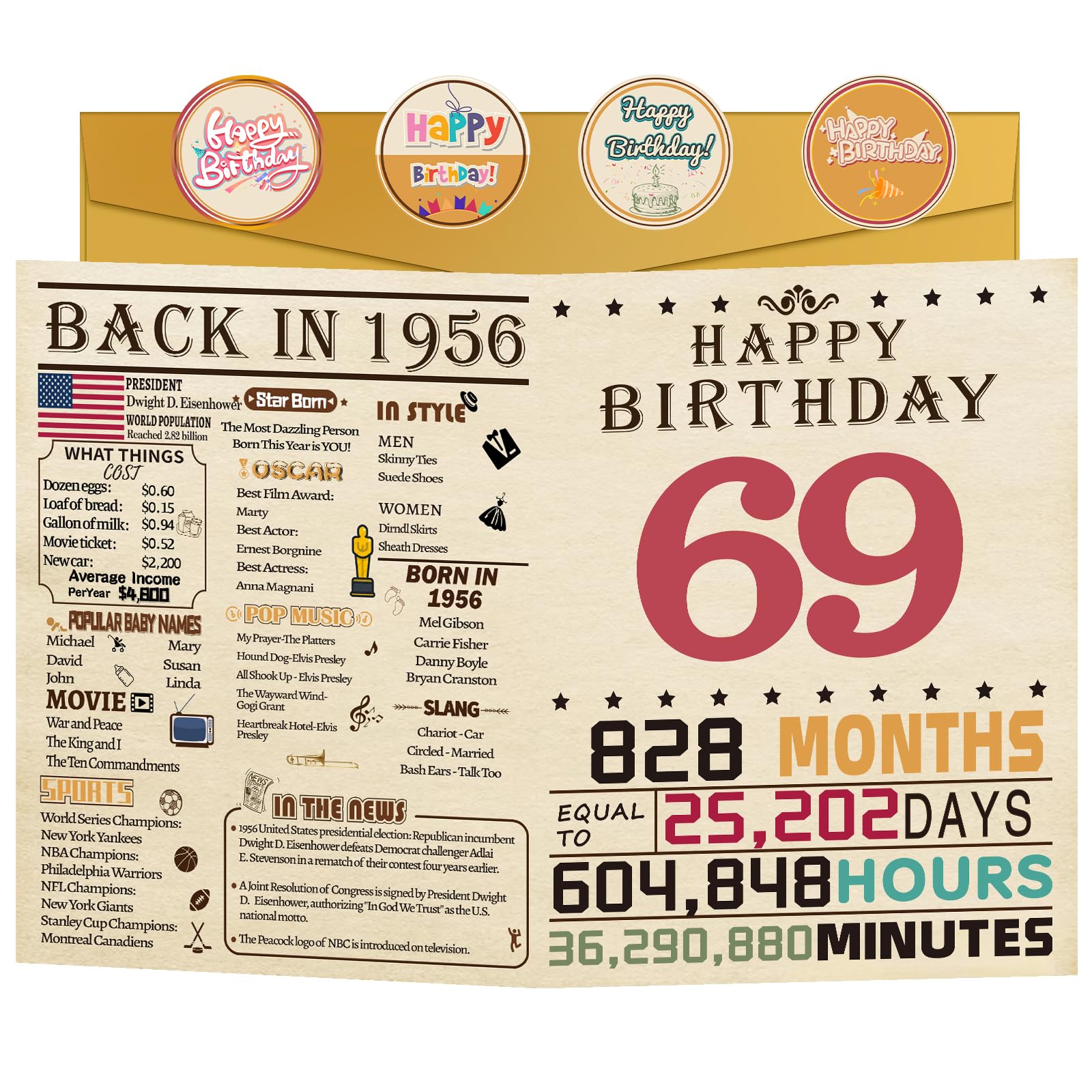 Amazon.com : WinSmile 69th Birthday Card, 69th Birthday Decorations for ...