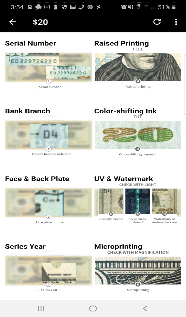 U.S. Dollar Counterfeit Money Verification Tool - App on Amazon Appstore