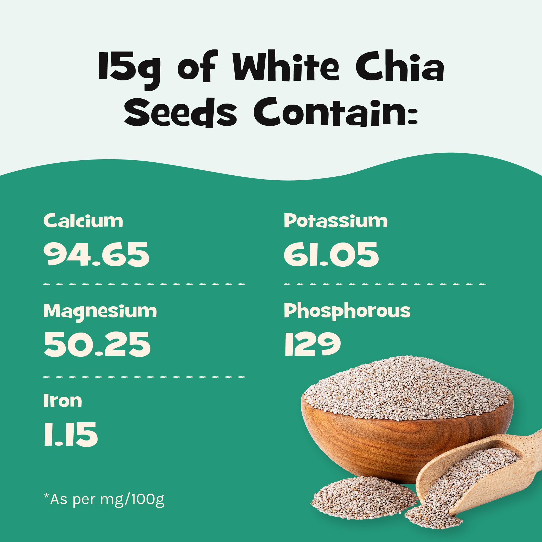 Chia Seed Benefits Uses Dangers Of Chia Seeds: A Dietitian Explains