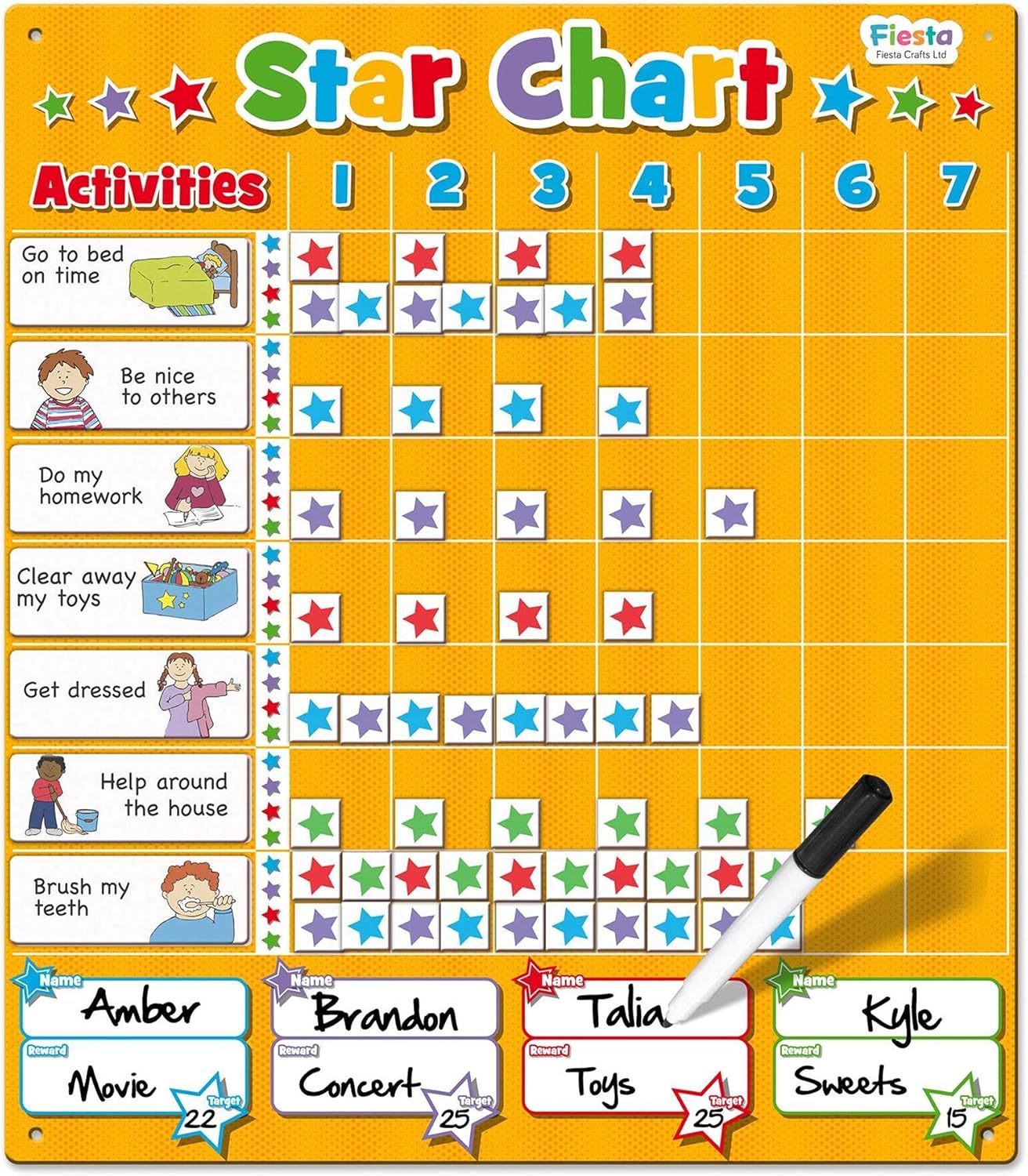 Amazon.com: Babalu Large Star Chart for Kids Development | Positive ...