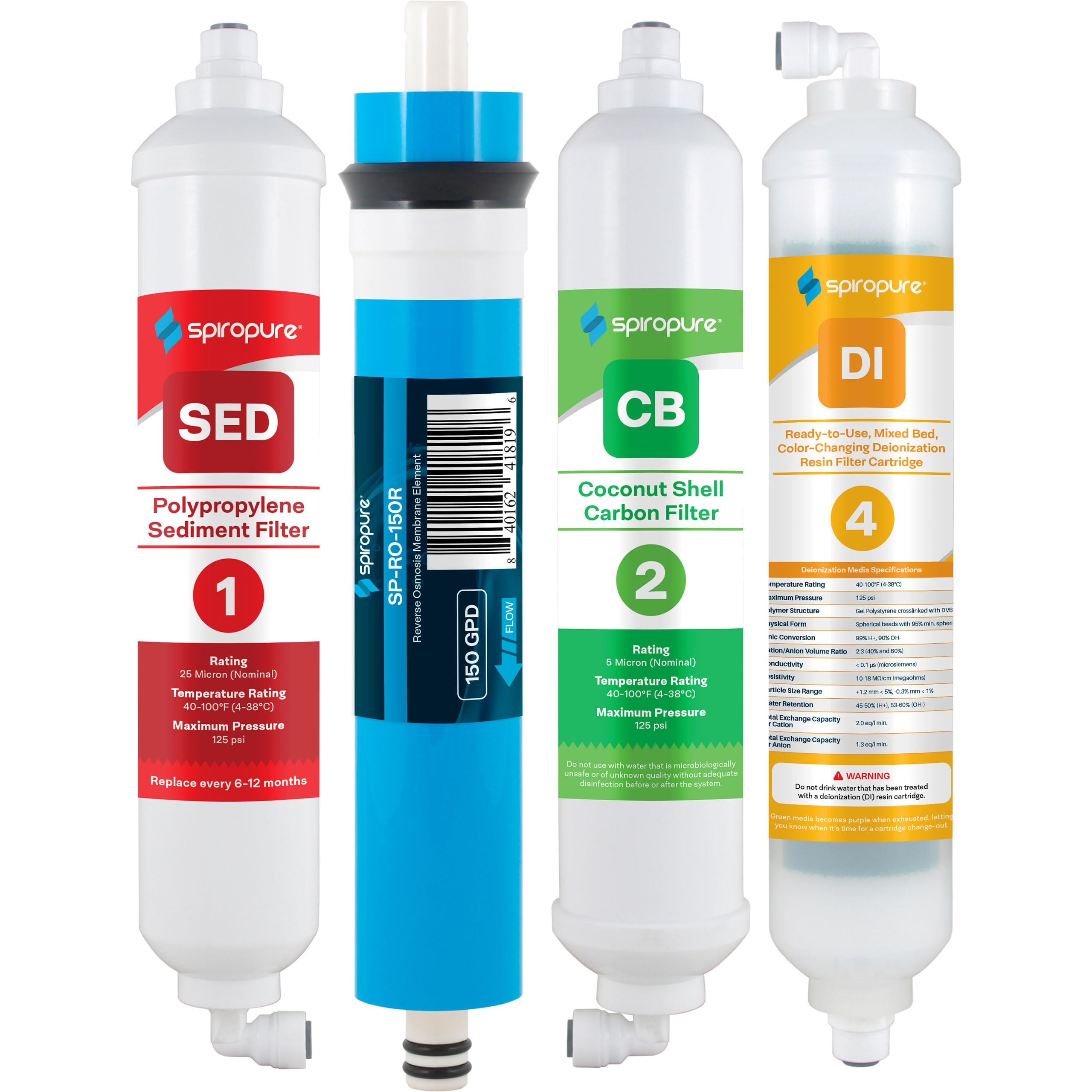 SpiroPure SP-RO425 Portable RO DI Filter Replacement Set for Aquariums ...