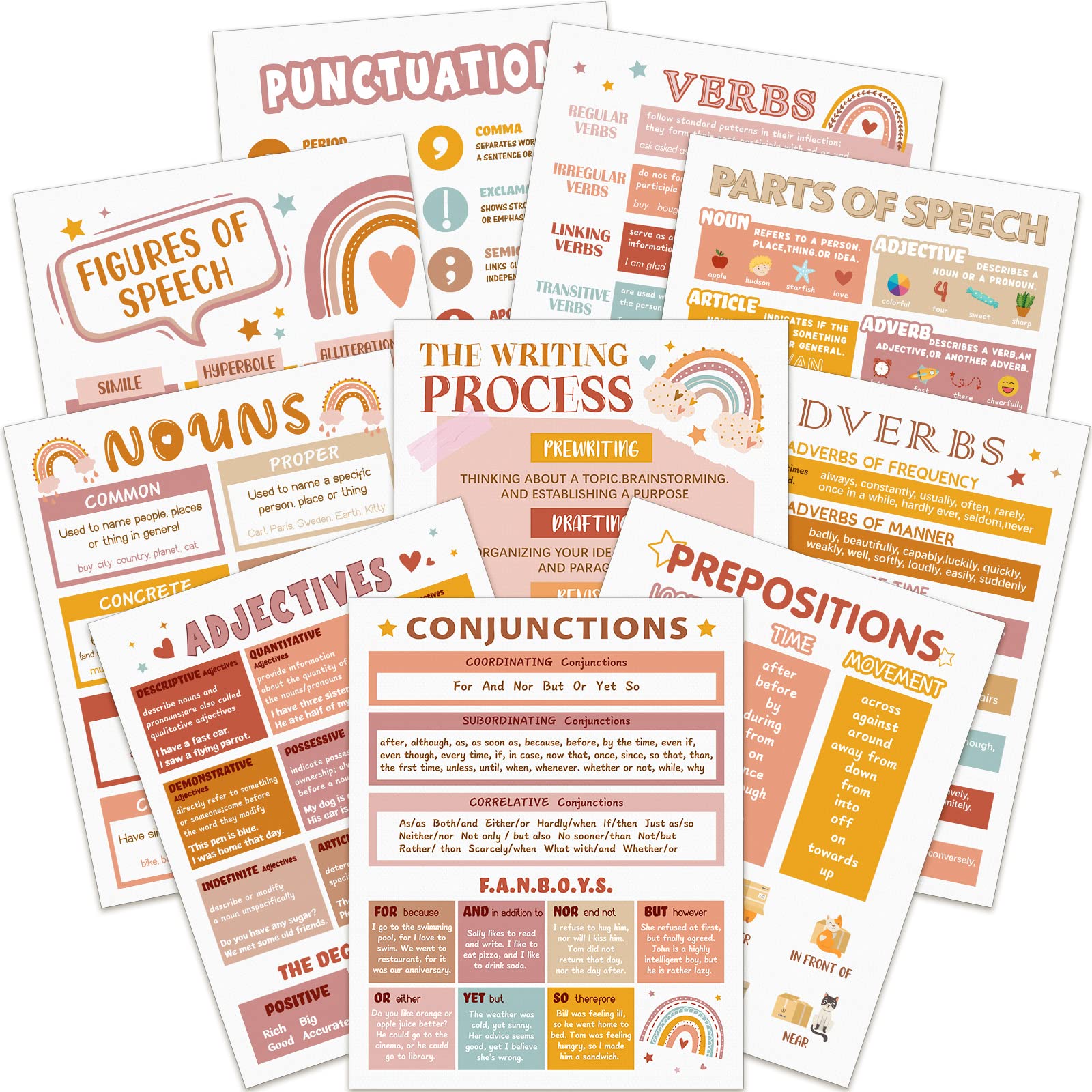 Buy 10 Pcs Grammar Educational s Parts of Speech s for Elementary Boho ...