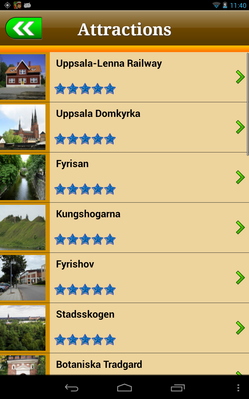 Uppsala Offline Map Travel Guide - App on Amazon Appstore
