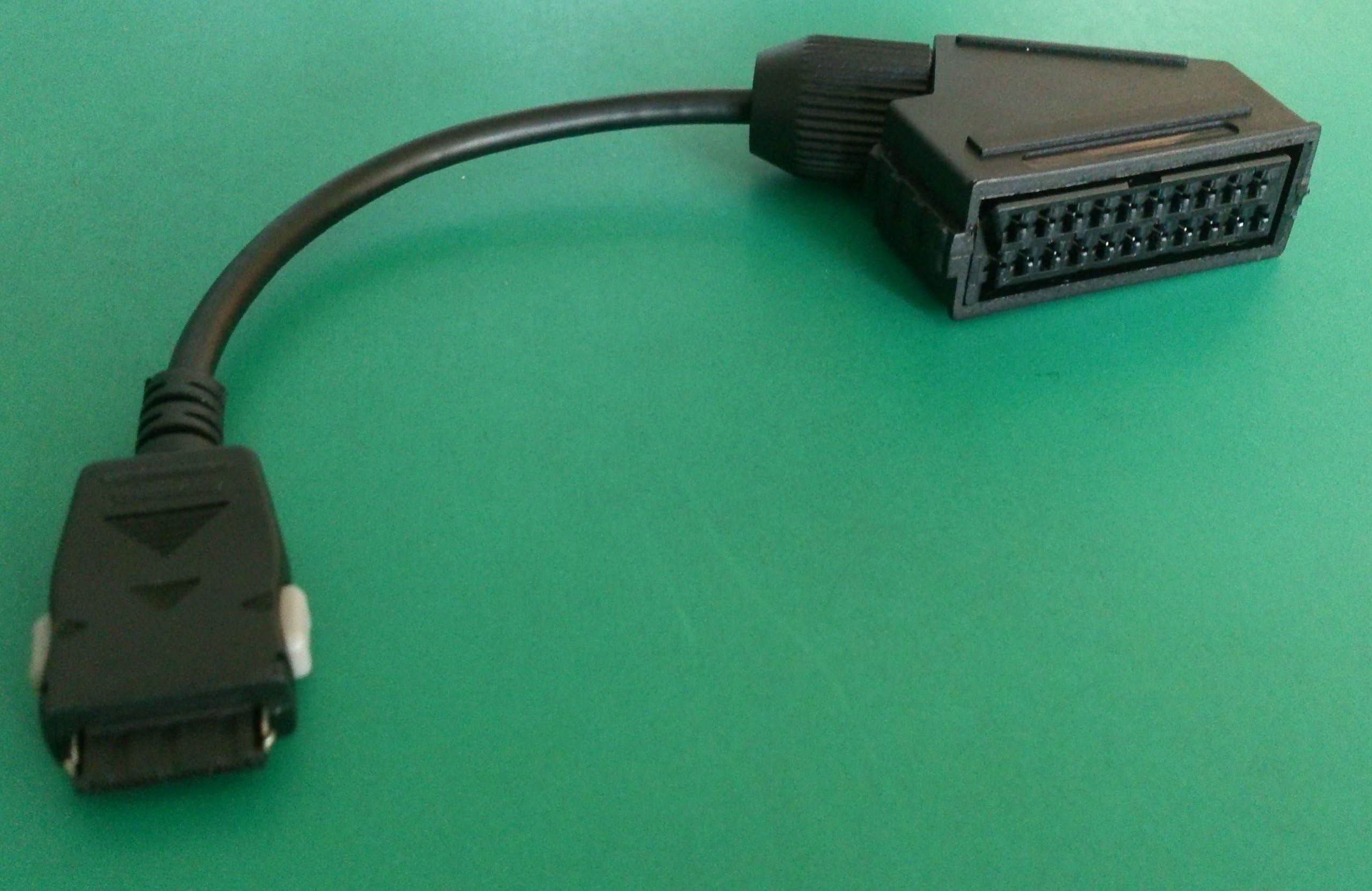 Hama Adaptateur péritel (couplage péritel pour la connexion TV spéciale ...