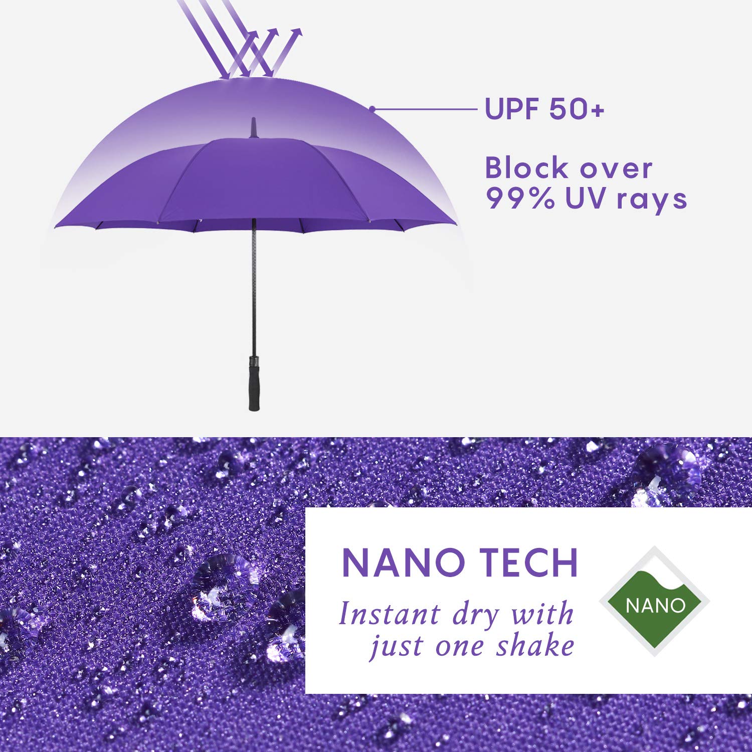 Snapklik.com : RUMBRELLA Golf Umbrella Windproof UV Umbrellas Large UPF ...
