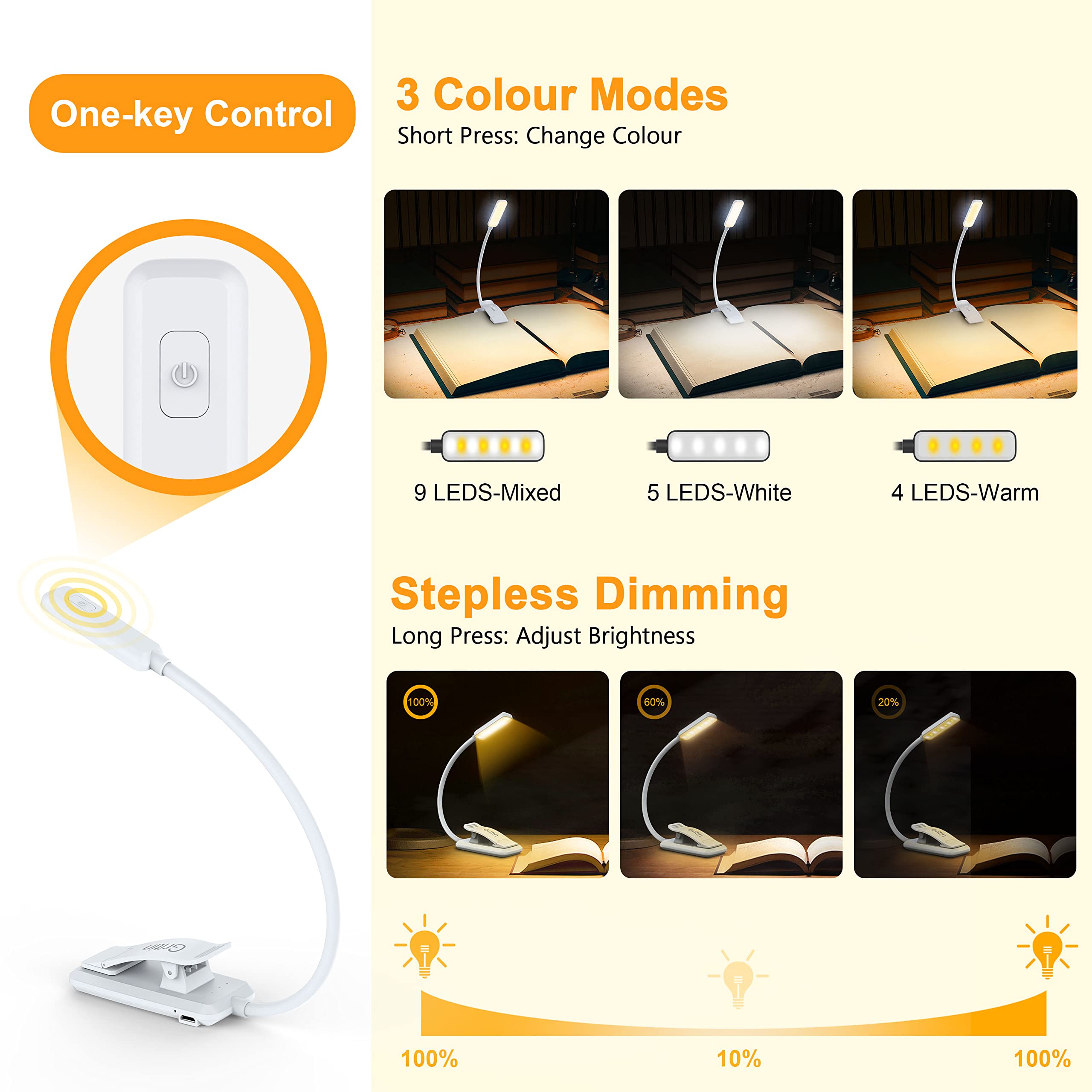 Snapklik.com : Gritin 9 LED Rechargeable Book Light For Reading In Bed ...