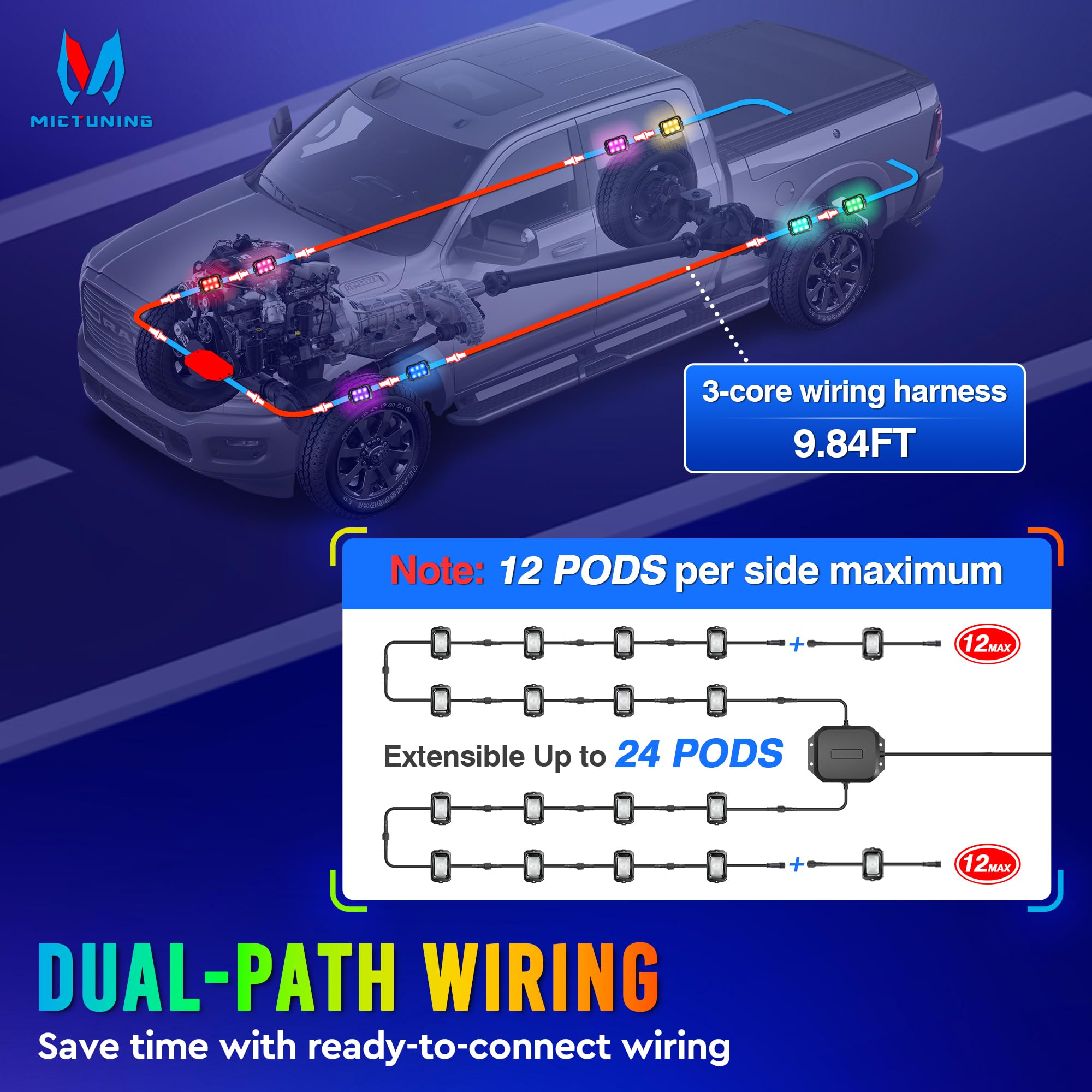 Snapklik.com : RGB+IC Chg Color LED Rock Lights, 12 Pods Underglow Neon ...