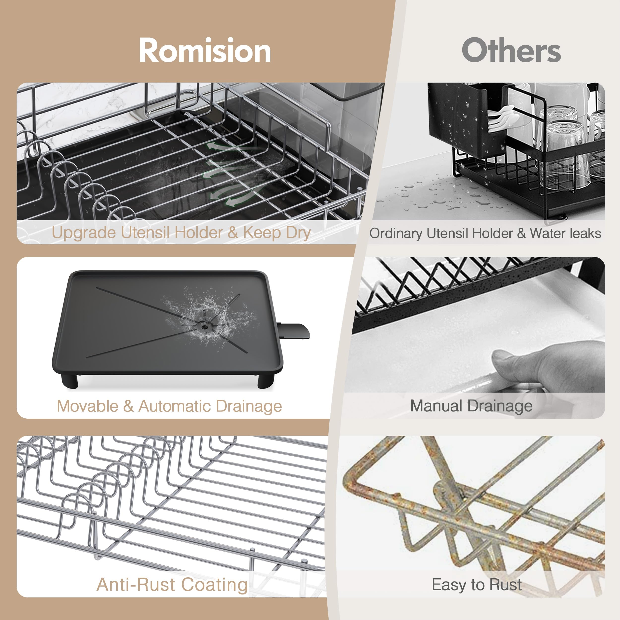 Snapklik.com : Romision Dish Drying Rack For Kitchen Counter, Dish ...