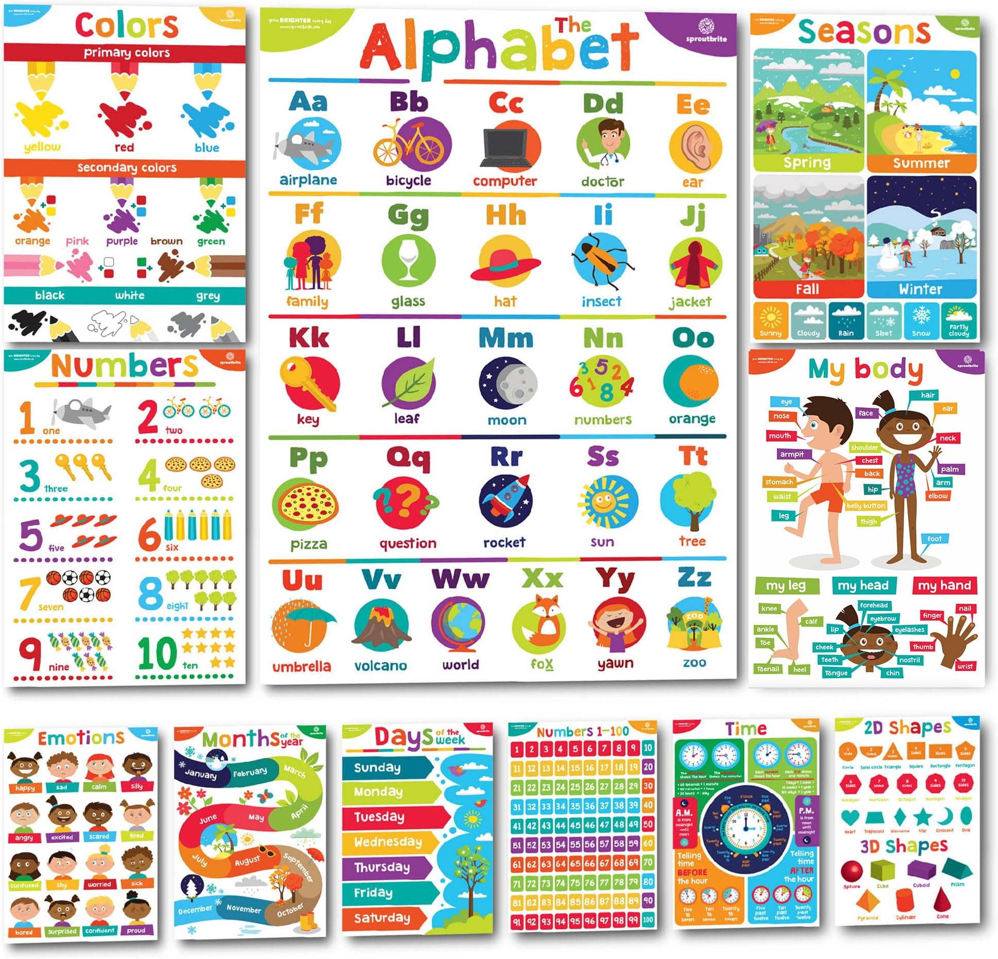 Amazon.com: Laminated Arabic Alphabet Poster Perfect for Toddlers Kids ...