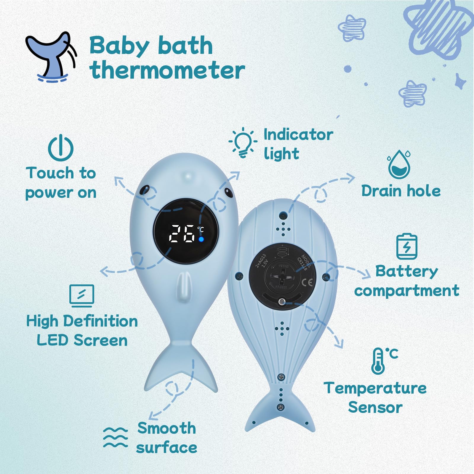 Digital Bath Thermometer , Led Display For Shower Fittings, Led Water ...