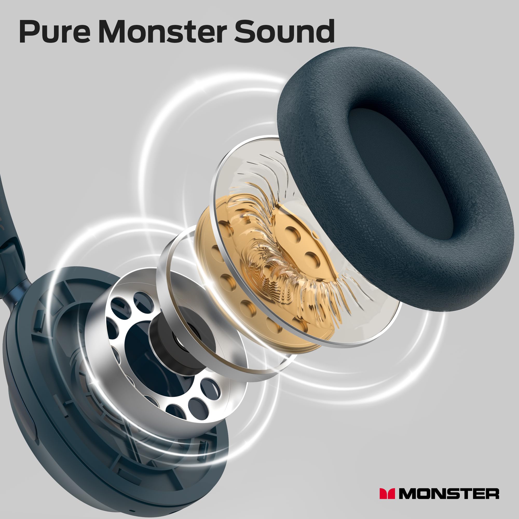 Snapklik.com : Monster Persona 3rd ANC Active Noise Canceling ...