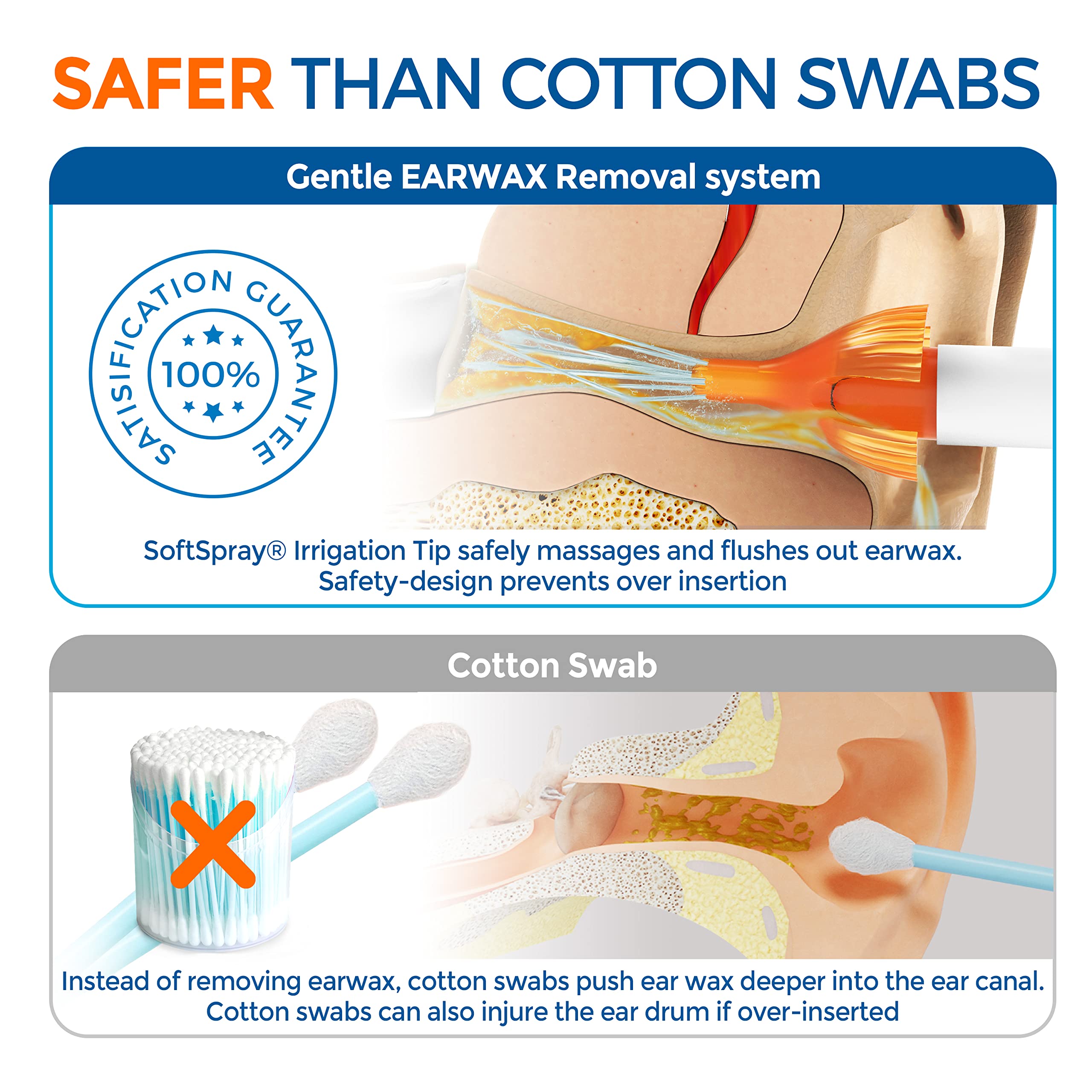 Snapklik.com : WaxBgone Ear Cleaner Earwax Removal Kit, Ear Wax Cleaner ...