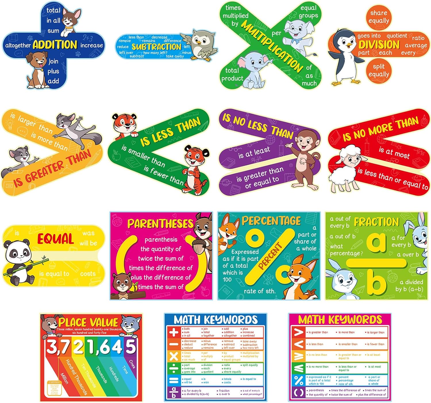 Amazon.com: Pasimy 15 Pcs Math Posters for Classroom Large Math Symbol ...