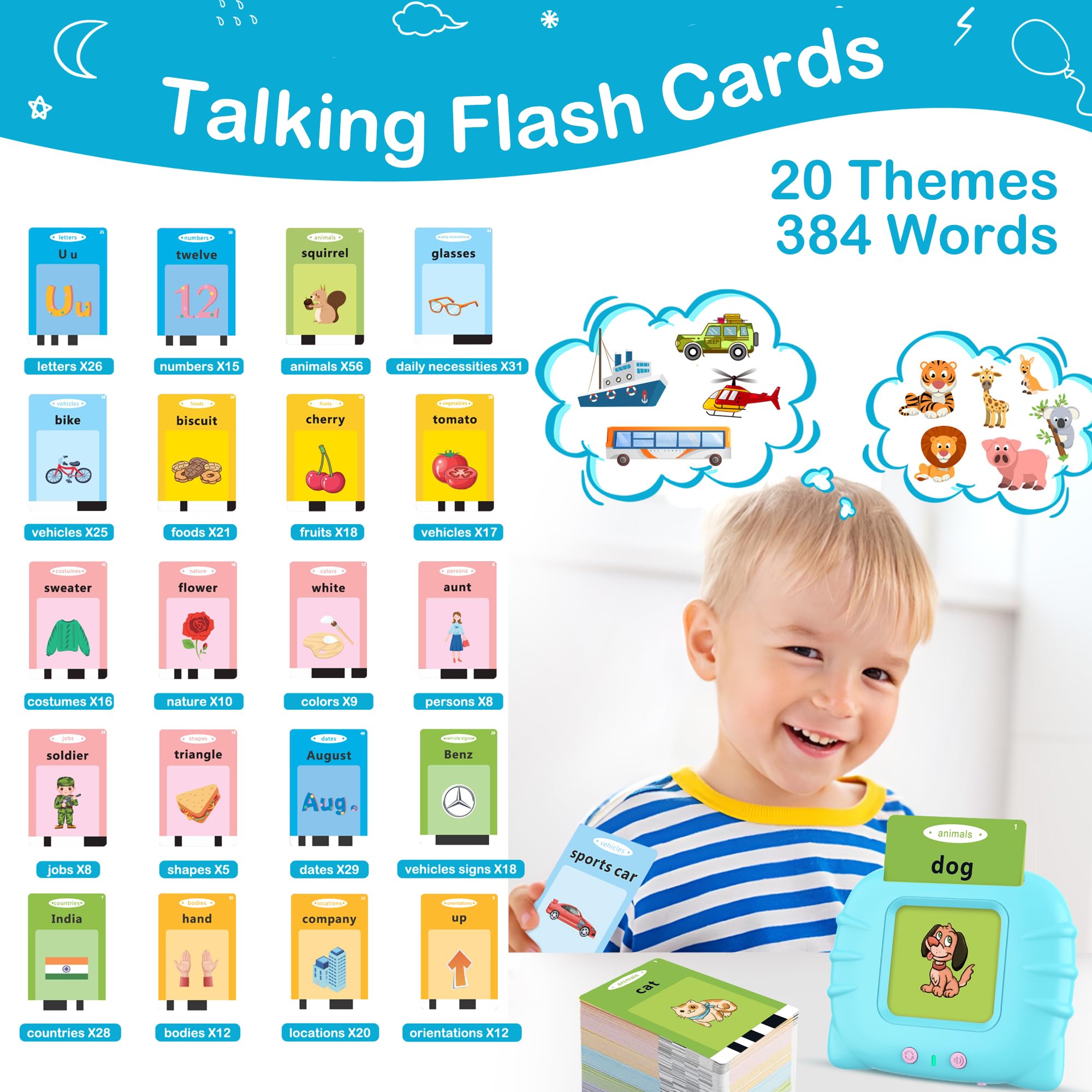 Snapklik.com : 384 ABC Sight Words Talking Flash Cards For Toddler 1 2 ...