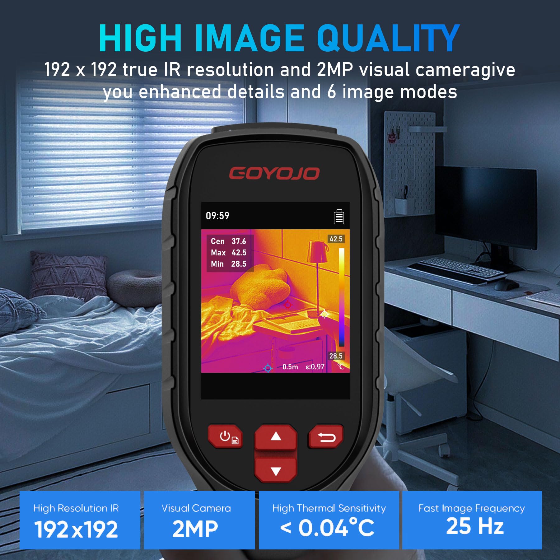 Snapklik.com : GW192S SuperIR 192x192 Thermal Imaging Camera - 25Hz ...