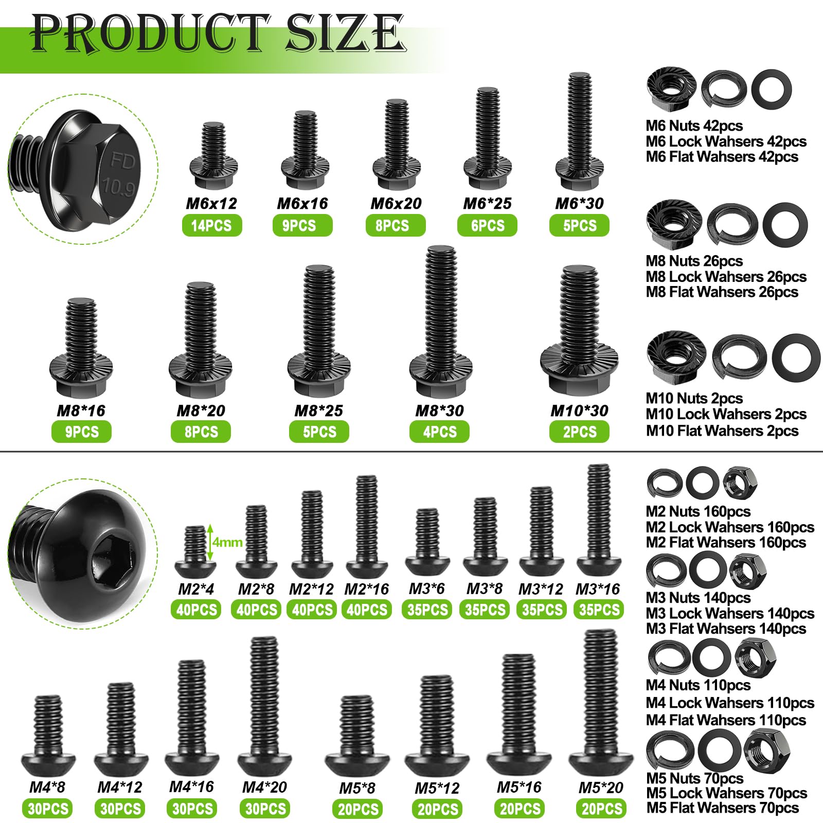 Snapklik.com : Mxuteuk 2284PCS Metric Screws & Flange Bolt Assortment ...