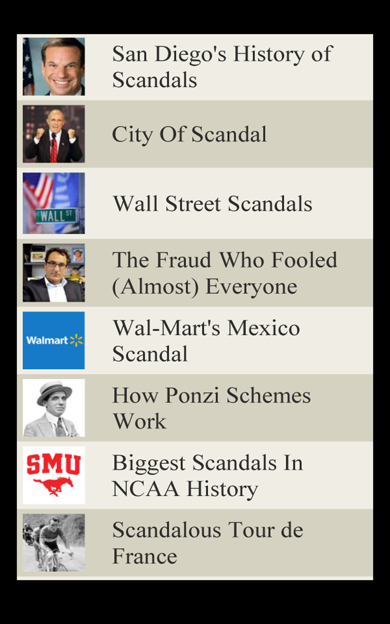 World History Lists - SCANDALS !! - App on Amazon Appstore