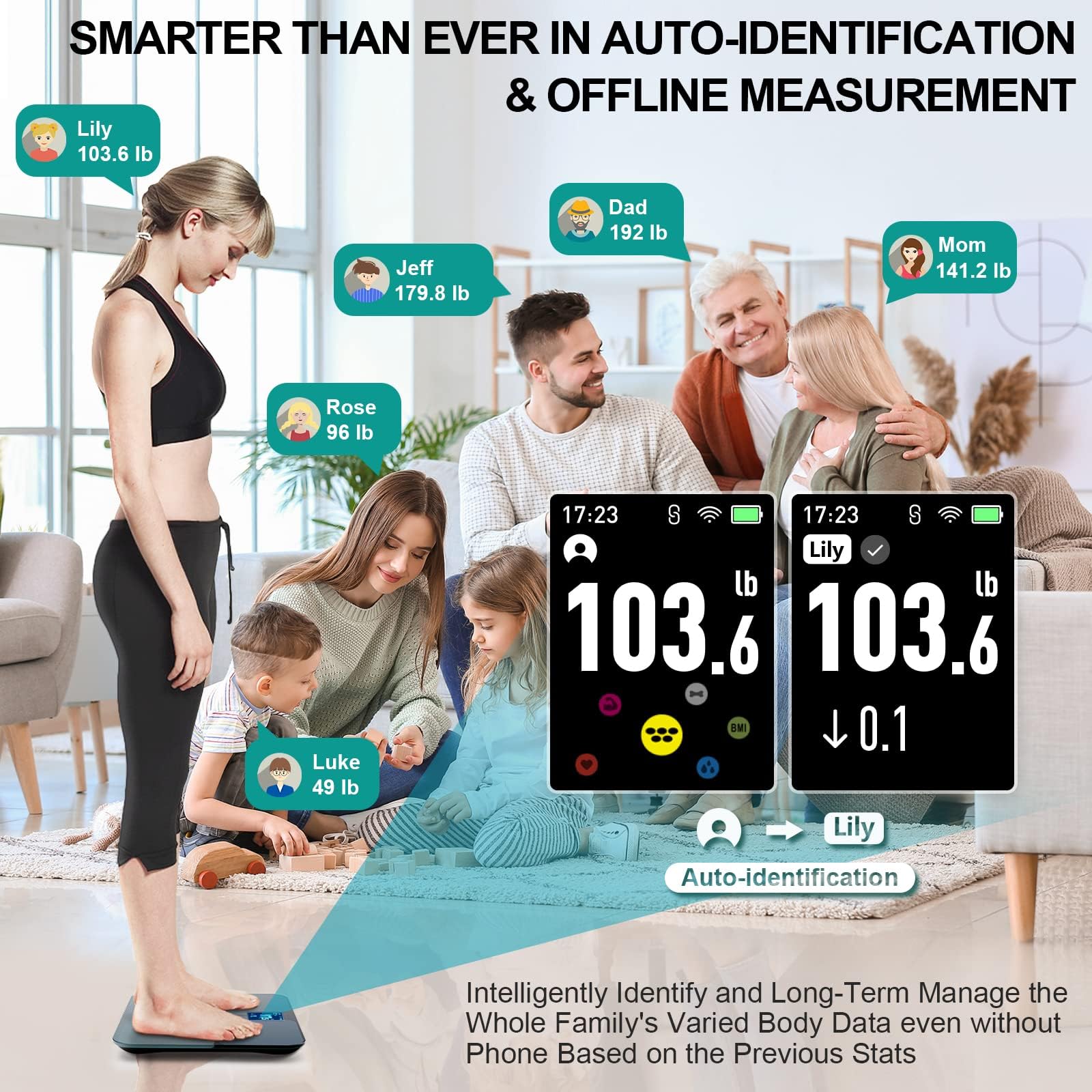 Snapklik.com : Body Fat Scale,Smart WiFi Digital Bathroom Scale For ...